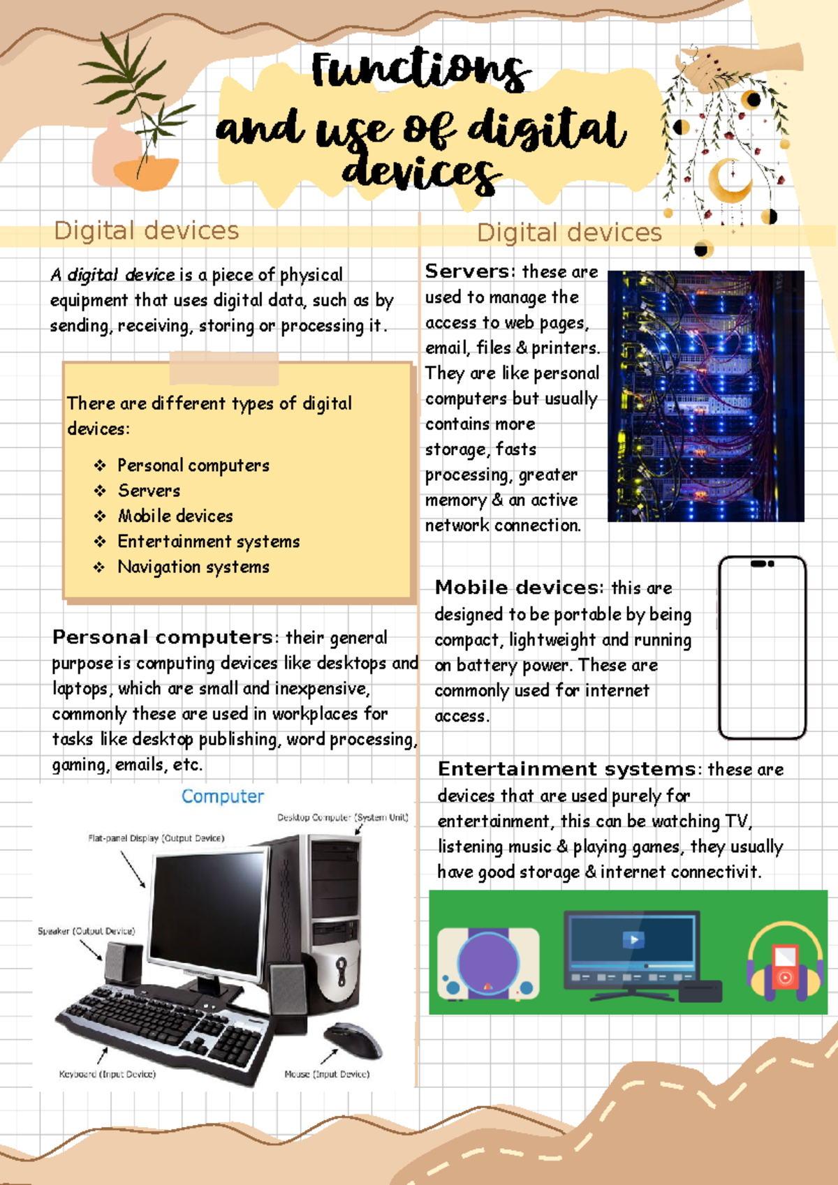 Unit 1- digital devices - WordPictureWatermark ... Digital devices ...