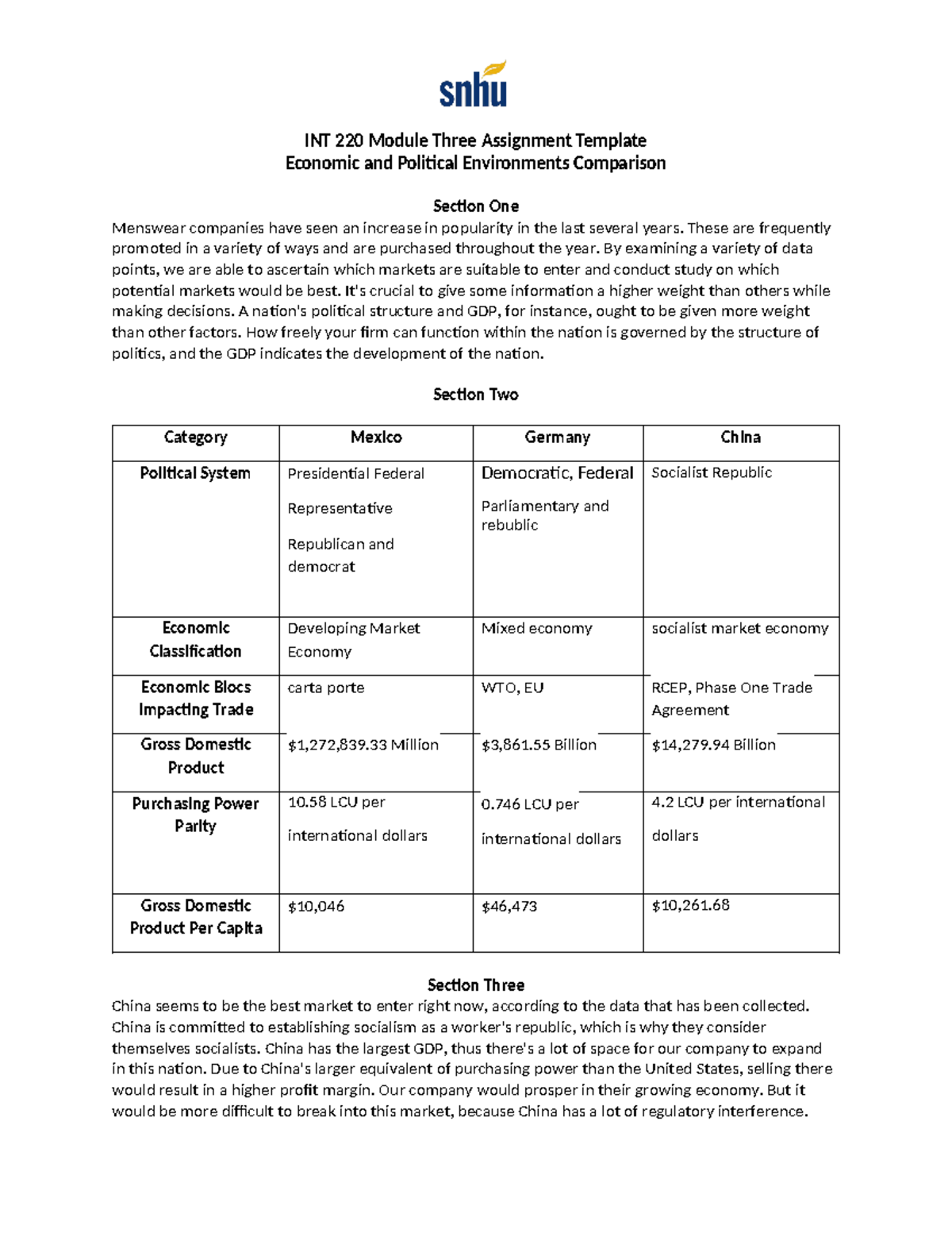 INT 220 Module Three Assignment Template 2024 - INT 220 Module Three ...