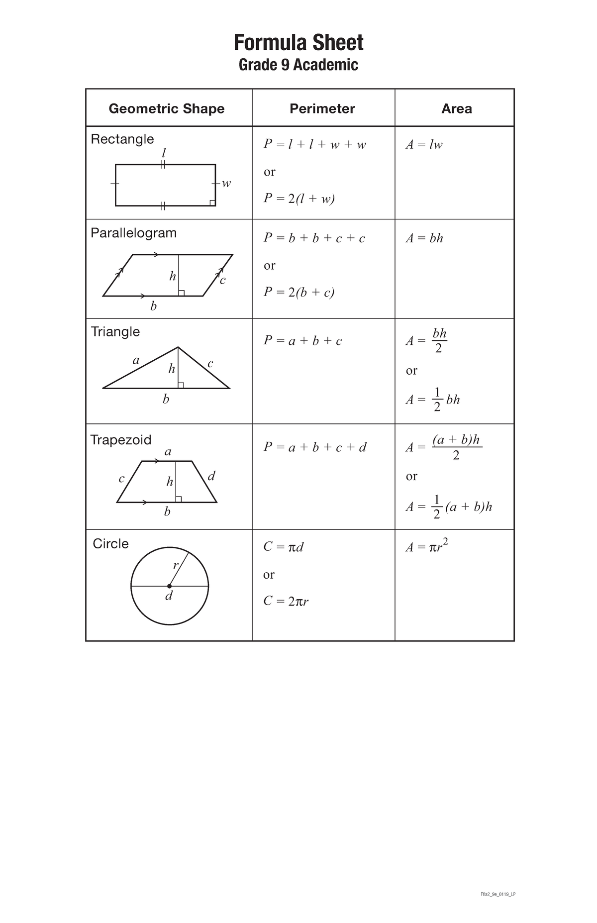 G9 formula sheet academic large print - Triangle Trapezoid b c d a h ...
