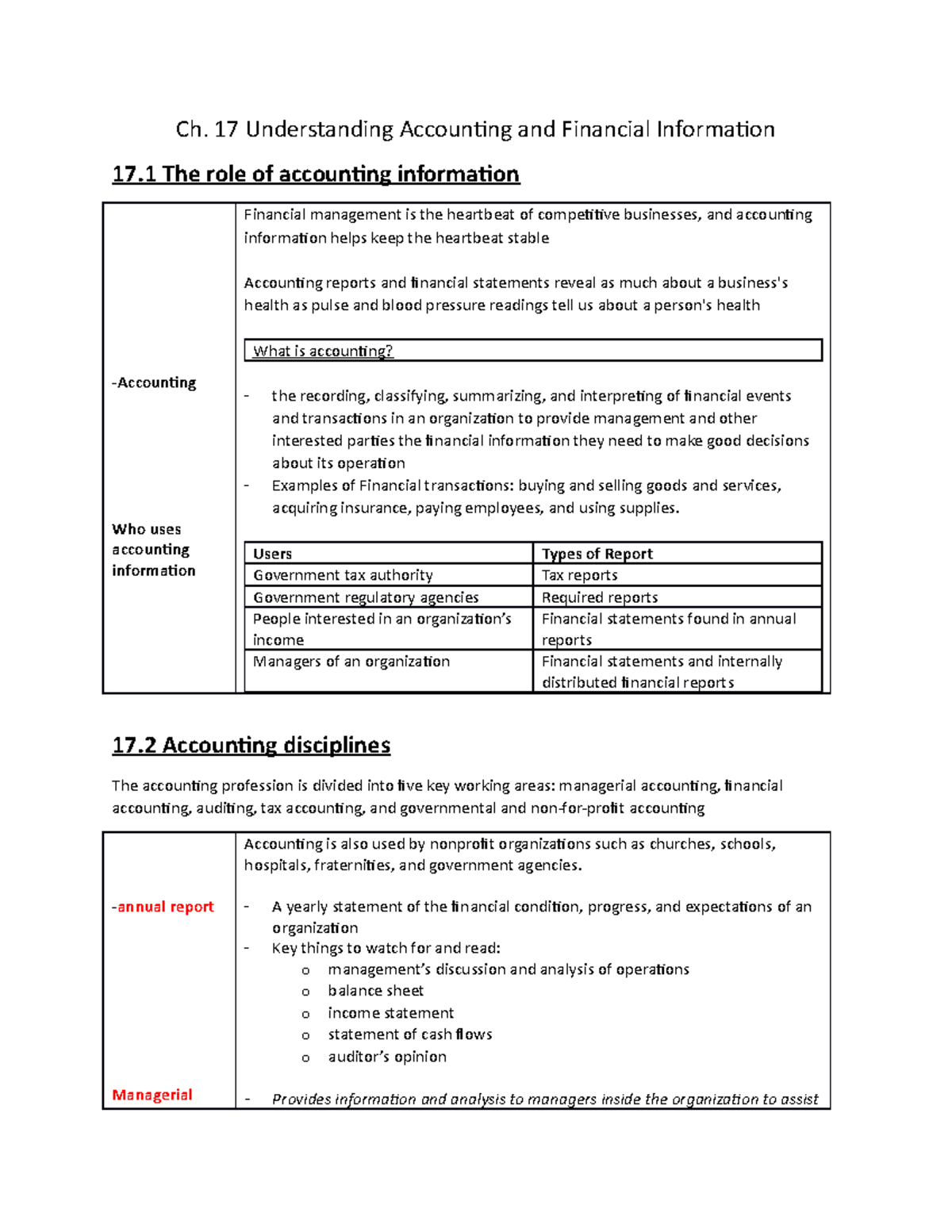 Ch17 Understanding accounting and financial information - Ch. 17 ...