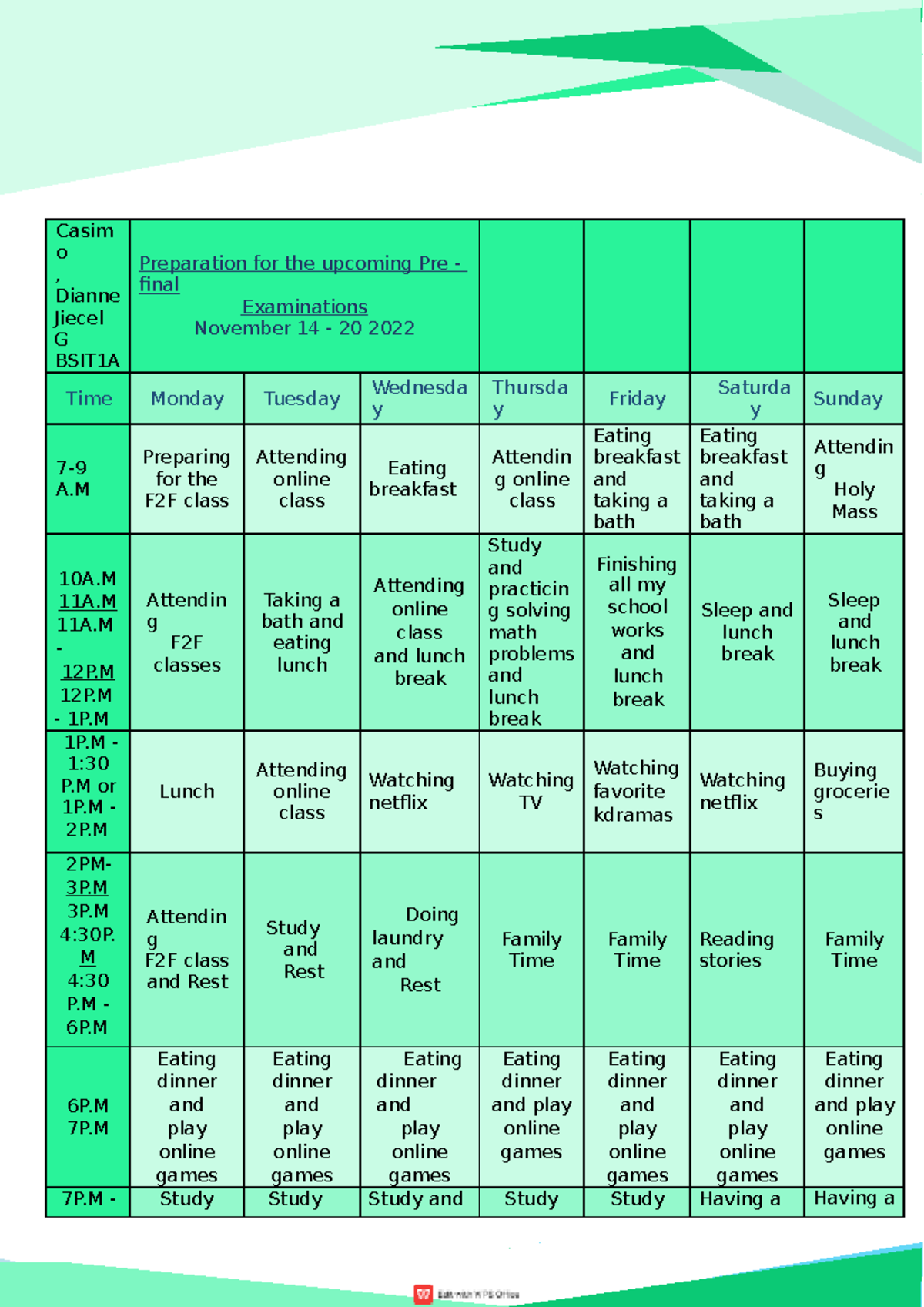 Understanding The Self Docs Casim O Dianne Jiecel G Bsit1a