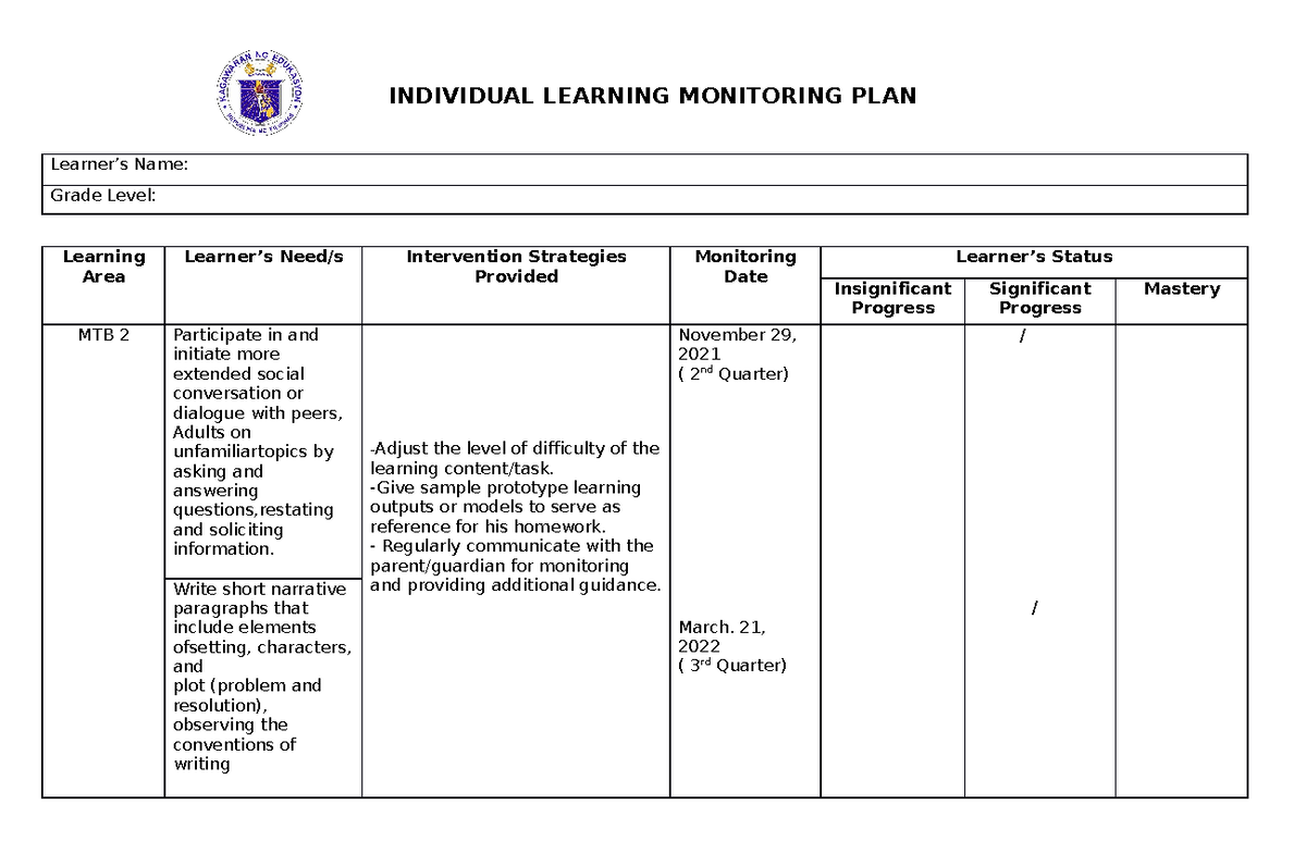 Individual monitoring plan ILMP - INDIVIDUAL LEARNING MONITORING PLAN Learner’s Name: Grade ...