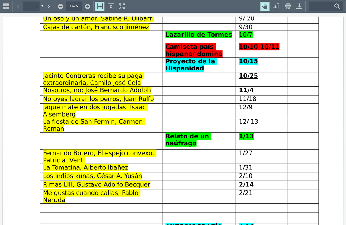 Schoology - sssssss - 1 ab I L Q Un oso y un amor, Sabine K. Ulibarri ...