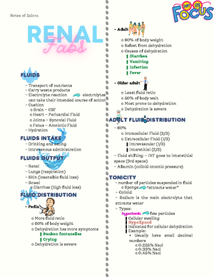 DRUG Study - Carbidopa Levodopa - DRUG STUDY Brand Name: Apo-Levocarb ...
