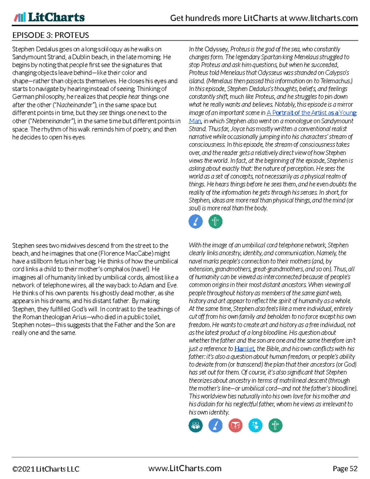 Ulysses-Litchart 52 - The novel is known for its stream-of ...