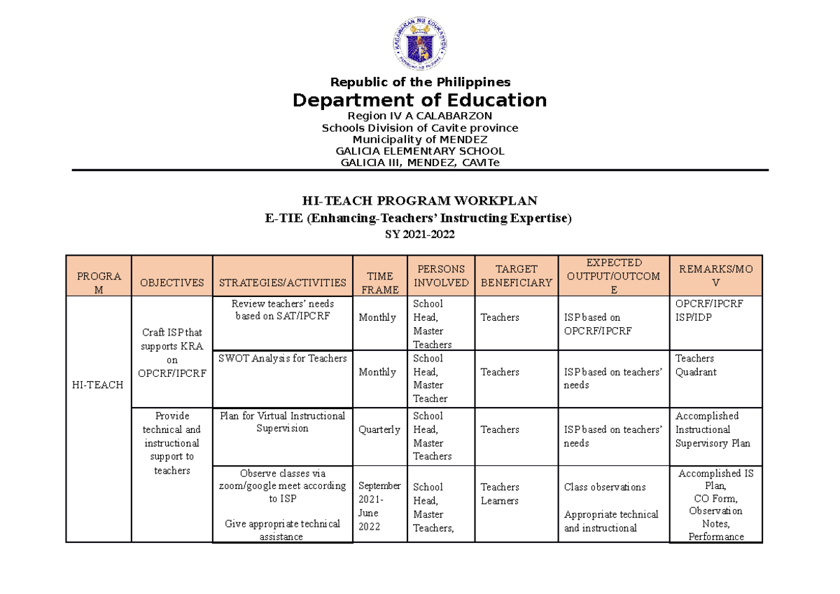 HI Teach Work Plan - workplan for ayear - Republic of the Philippines ...