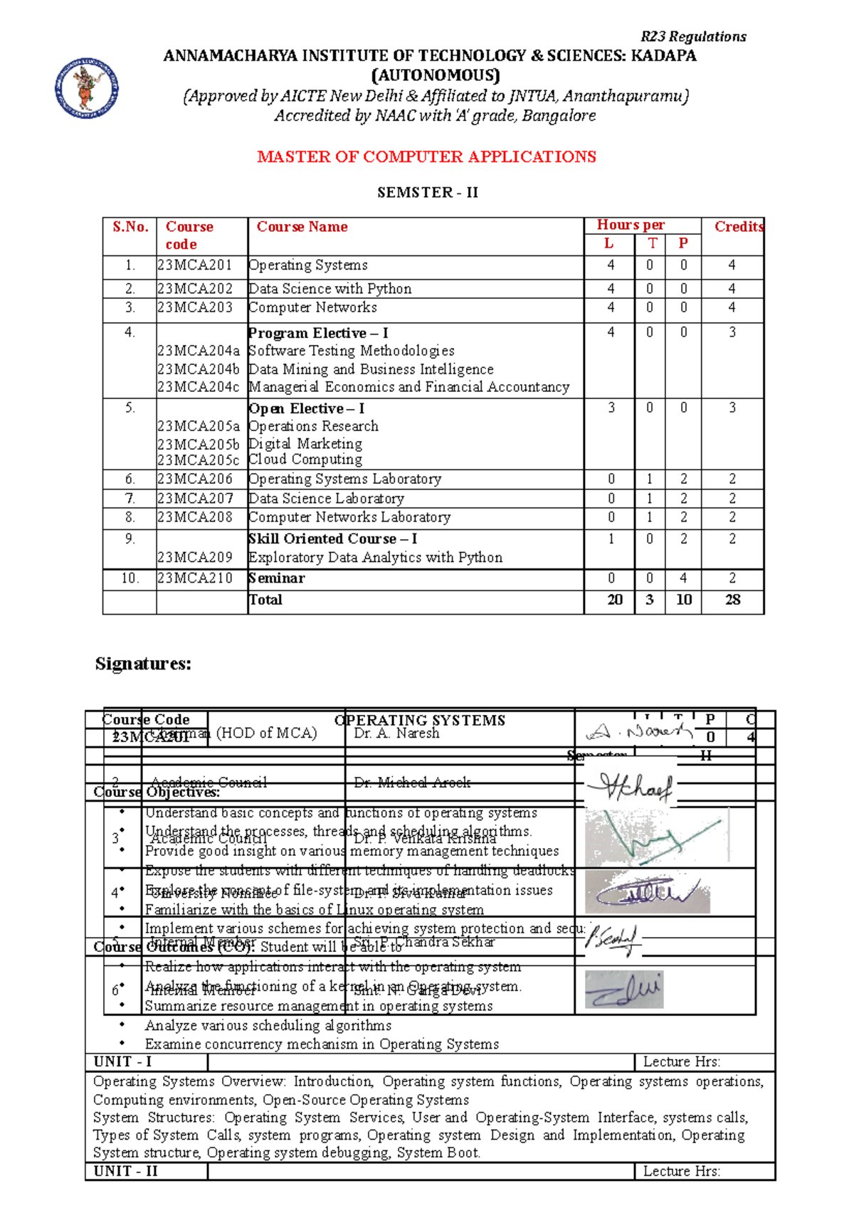 AITK R23 MCA I-II Syllubus - R23 Regulations ANNAMACHARYA INSTITUTE OF ...
