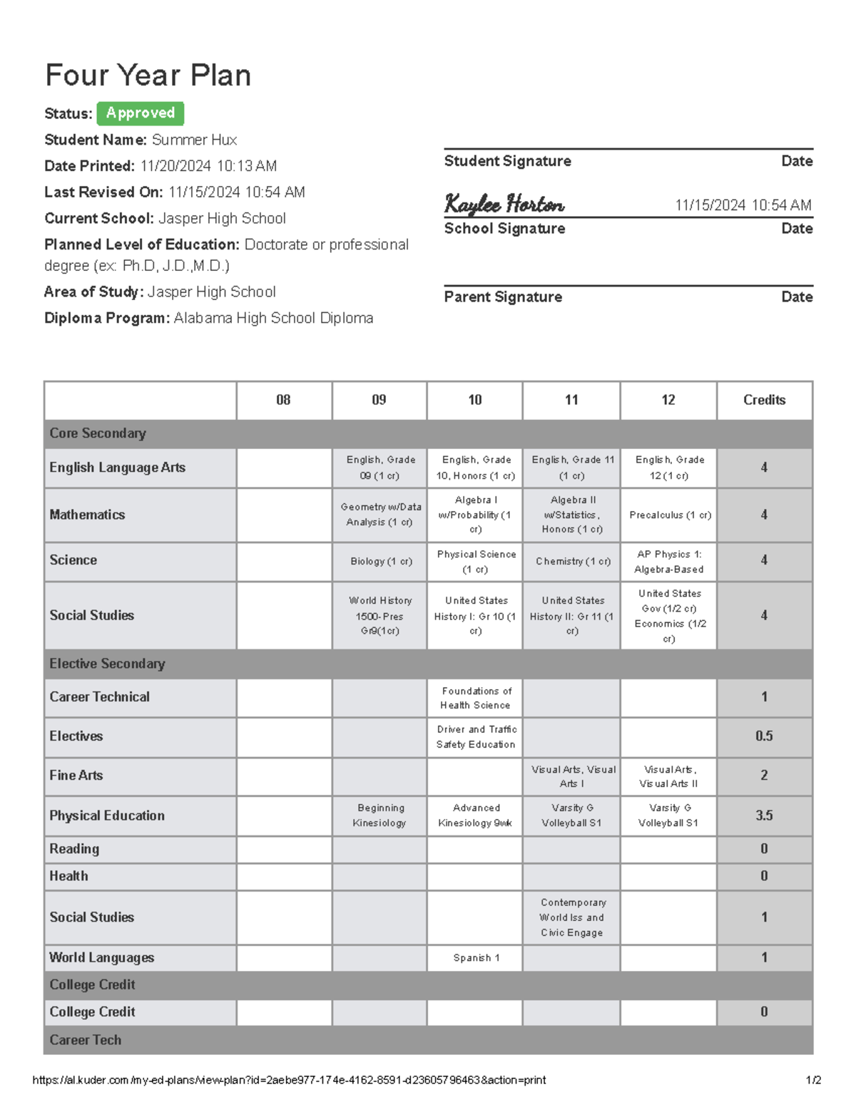 View Plan - four year plan - Four Year Plan 08 09 10 11 12 Credits Core ...