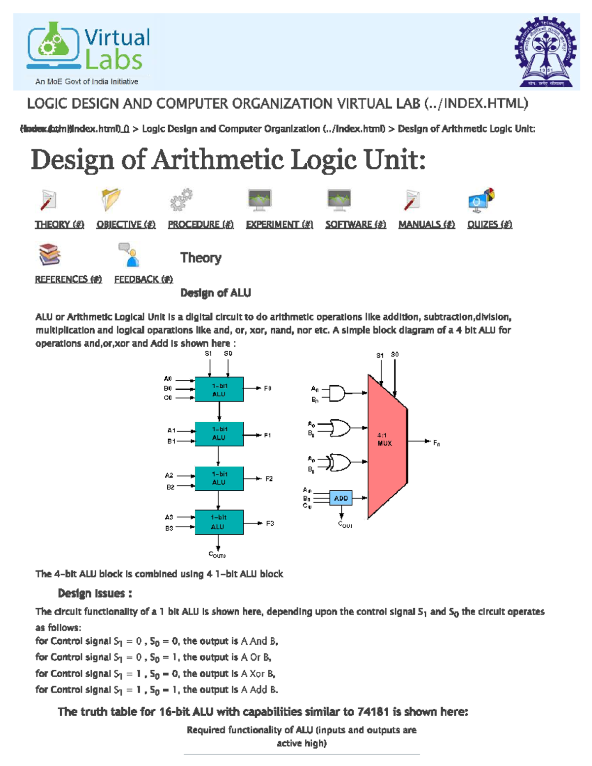 Theory - A simple block diagram of a 4 bit ALU for operations and, or ...
