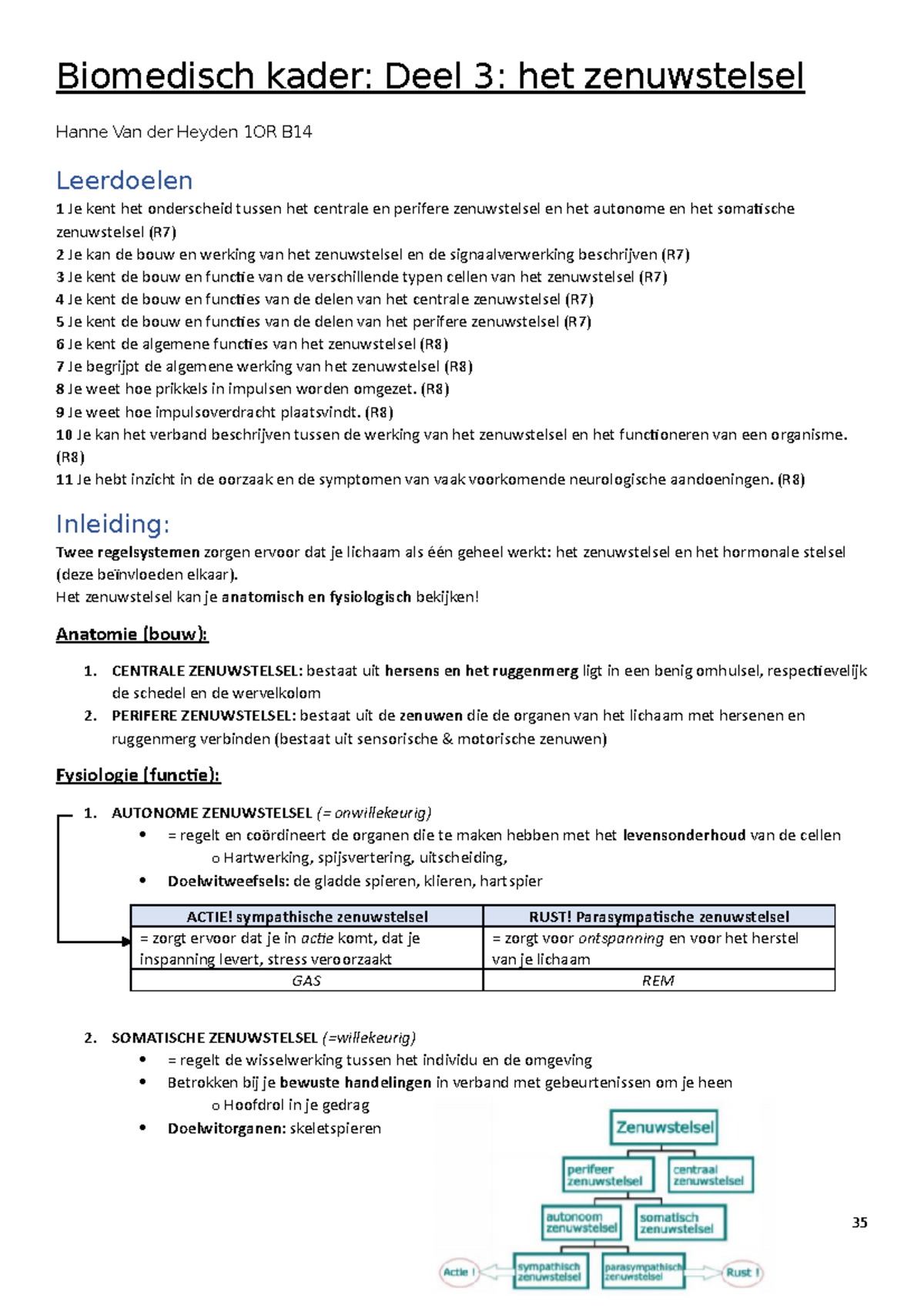 Biomedisch kader Deel3 Hanne - Biomedisch kader: Deel 3: het ...