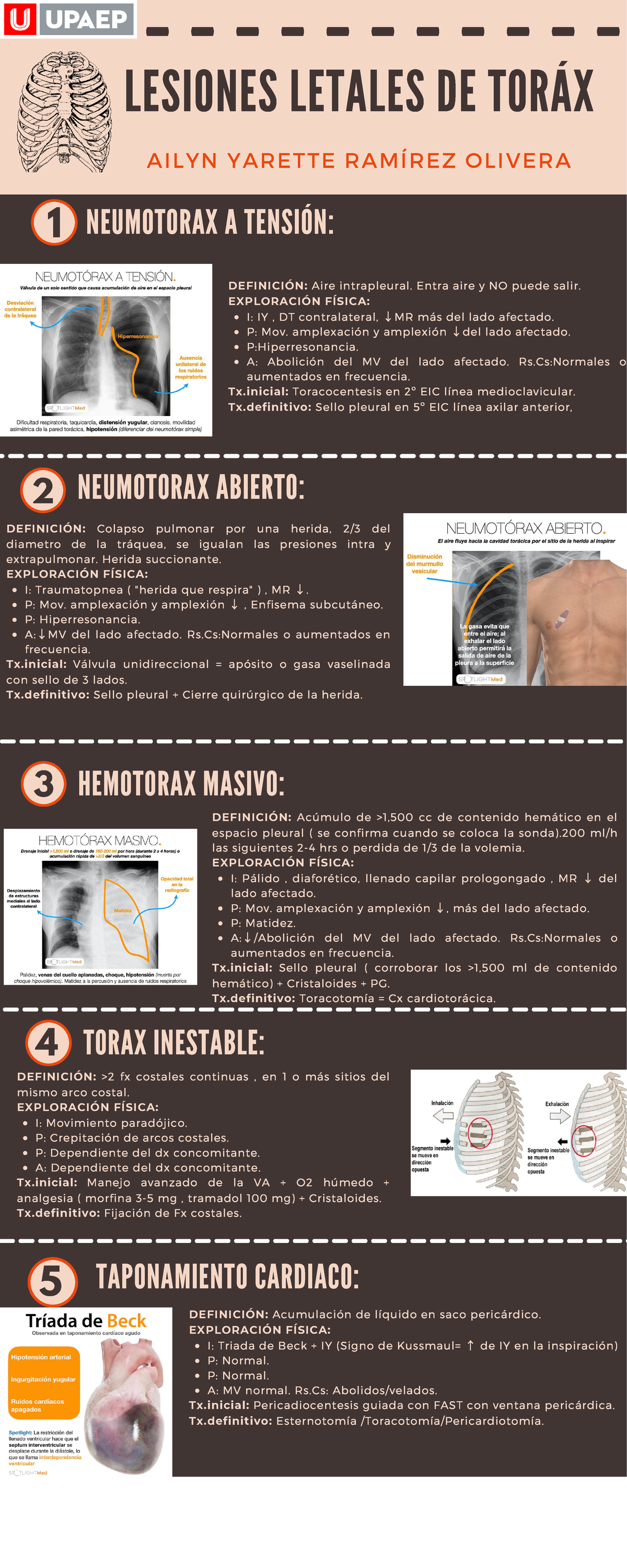Lesiones Letales DE Torax - TAPONAMIENTO CARDIACO: I: Triada de Beck ...