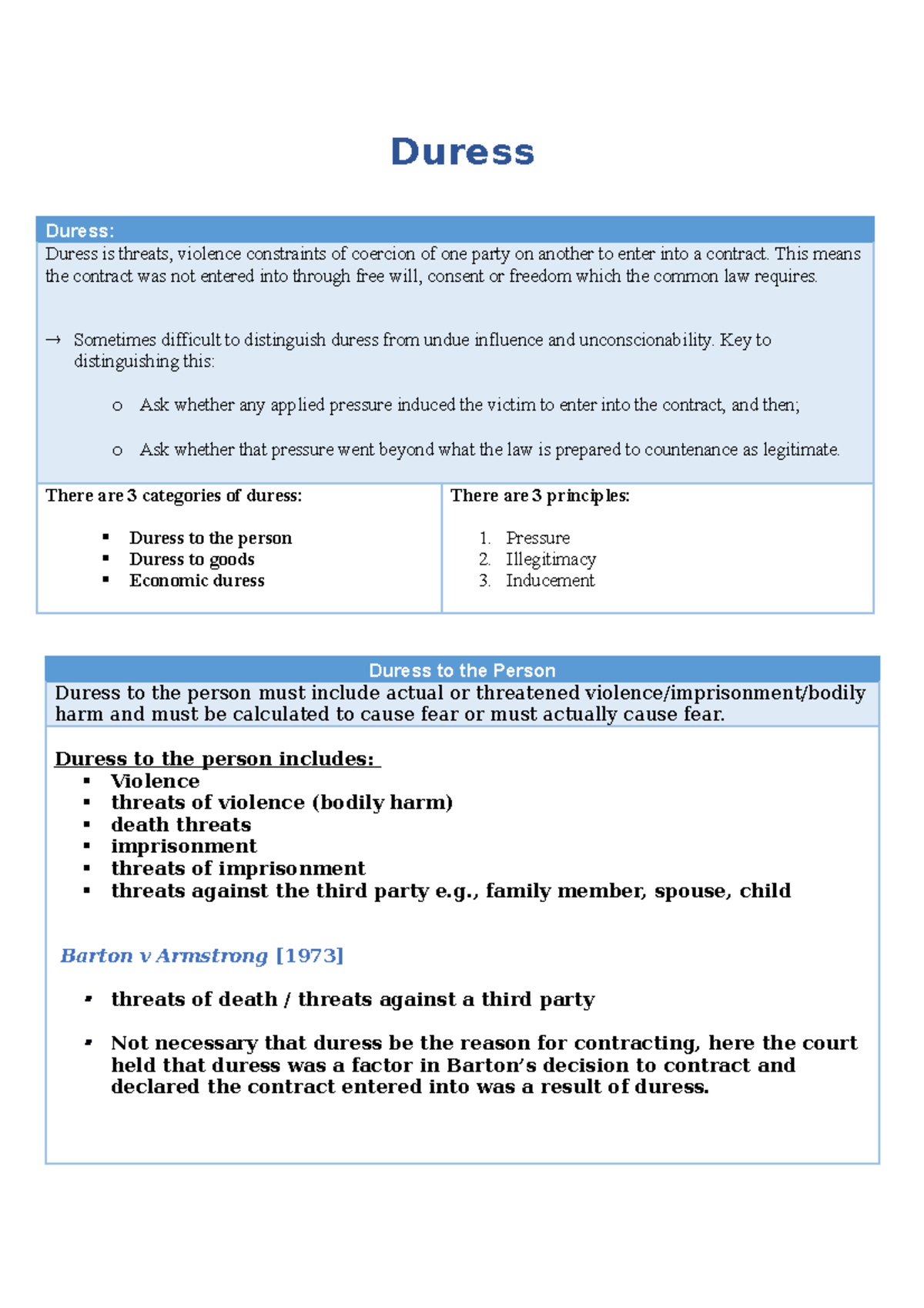 Duress - summary - Duress Duress: Duress is threats, violence ...