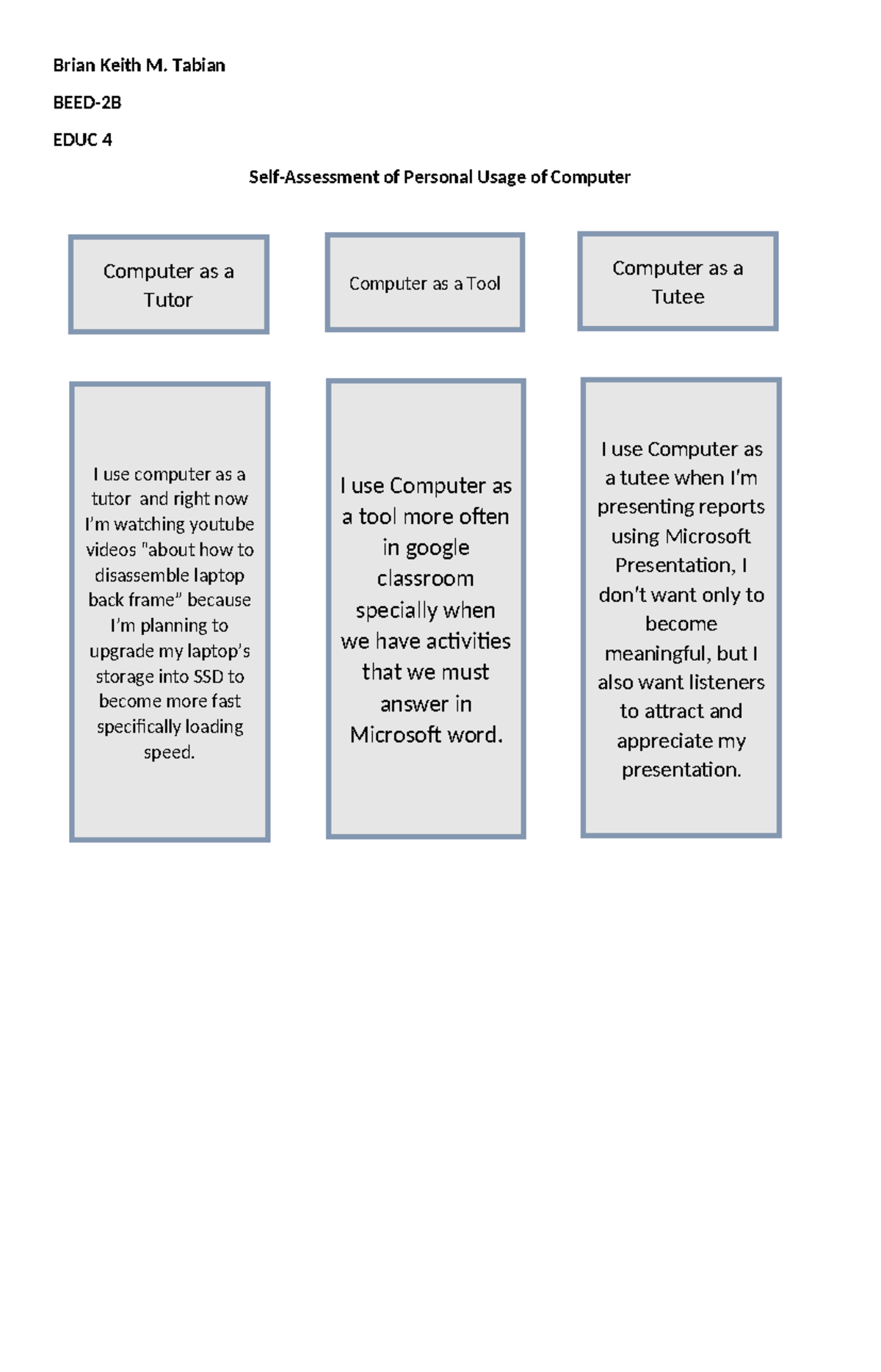 Assesment of the Personal usage of computer for high school and College ...