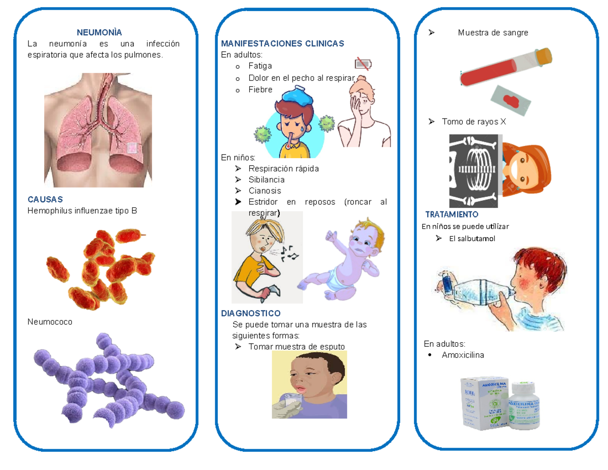 Triptico 2 - neumonia - NEUMONÌA La neumonía es una infección ...