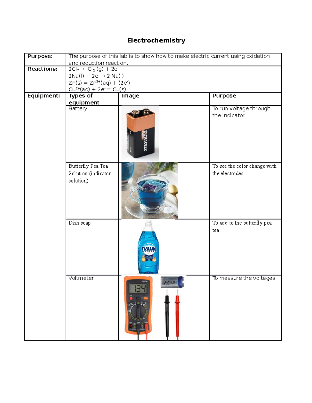 Electrochemistry Lab Report - Electrochemistry Purpose: The purpose of ...