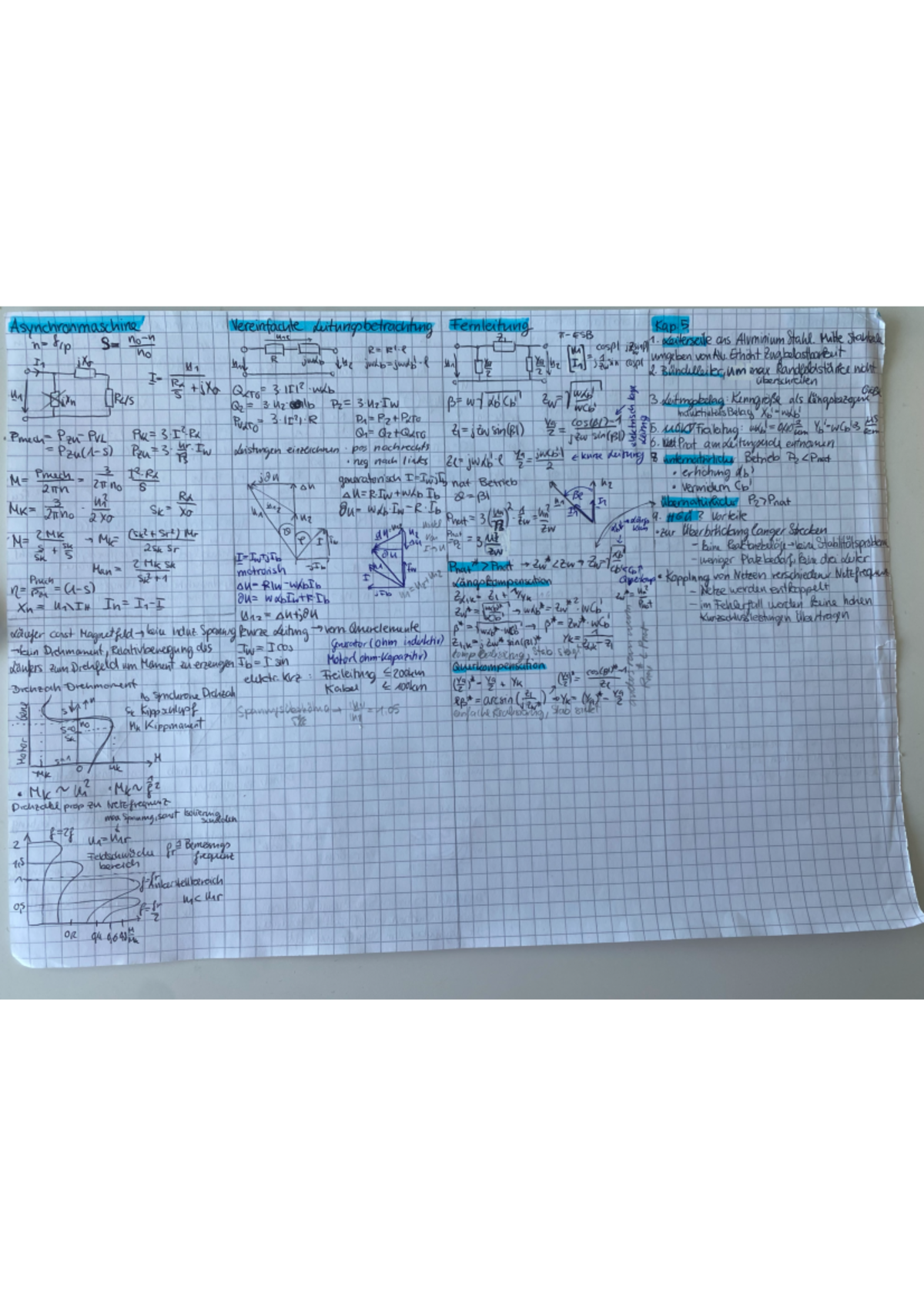 EET FS4 - Sommersemester Formelsammlung - Asynchronmaschine ...