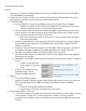 C207 - Task 1 - Uploaded Doc - Data Driven Decision Making Template Student name: ID number ...