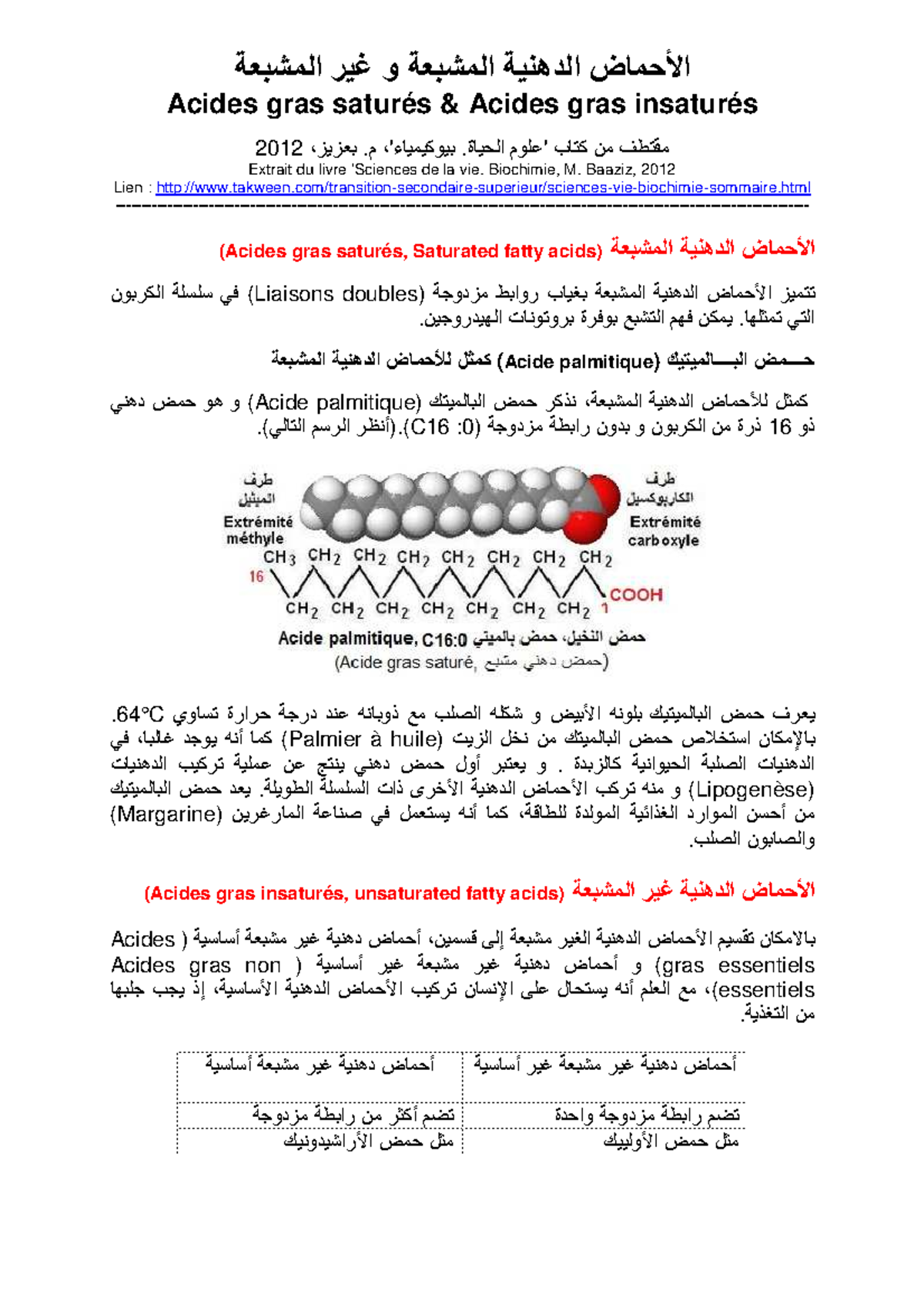 Acides gras satures insatures - ا ر ا ض ا دھ ا و Acides gras saturés ...