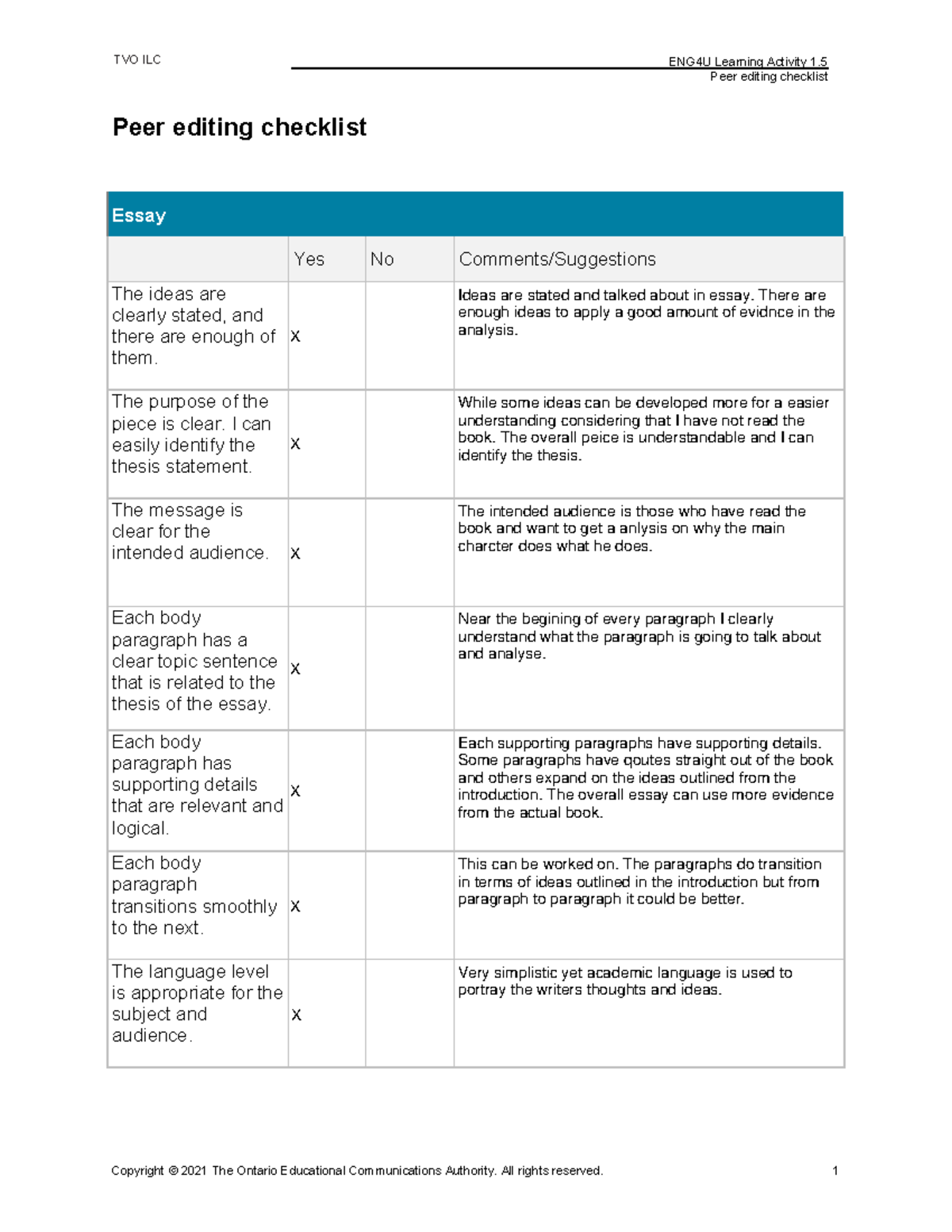 peer review on paper - TVO ILC ENG4U Learning Activity 1. Peer editing ...