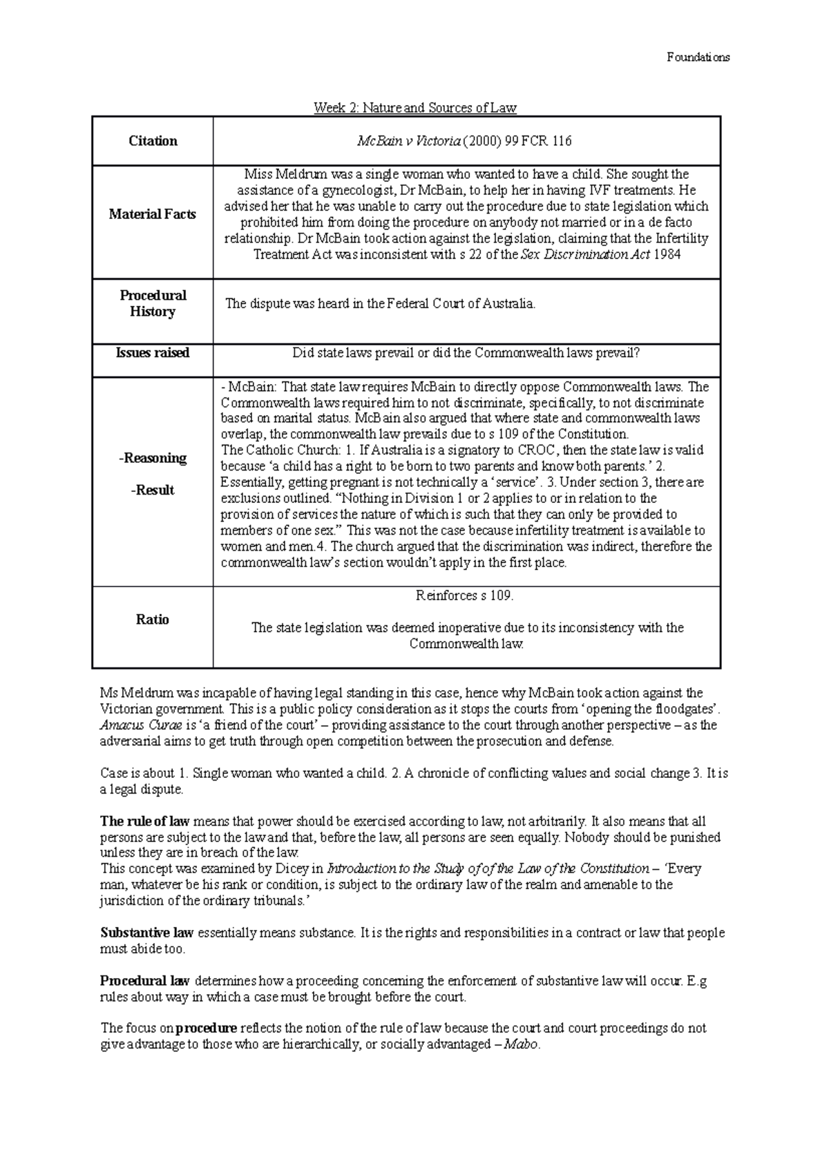 Summary of Session Foundations - LLB 100 - UOW - Studocu