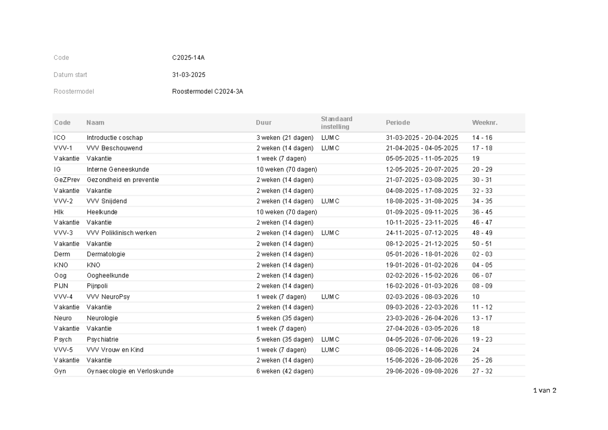 C2025-14A - Practica - Code C2025-14A Roostermodel Roostermodel C2024 ...