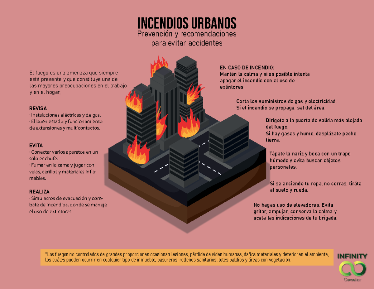 Incendios urbanos - Qué hacer en caso de explosivos - incendios urbanos ...