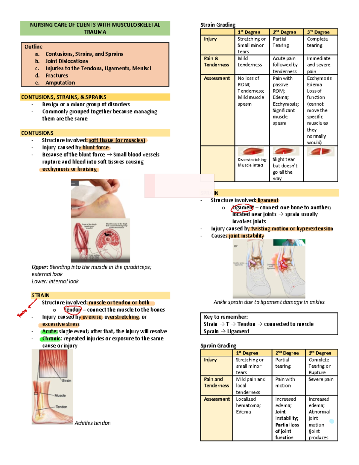 NCM-116-WEEK-15 - Nursing notes - NURSING CARE OF CLIENTS WITH ...