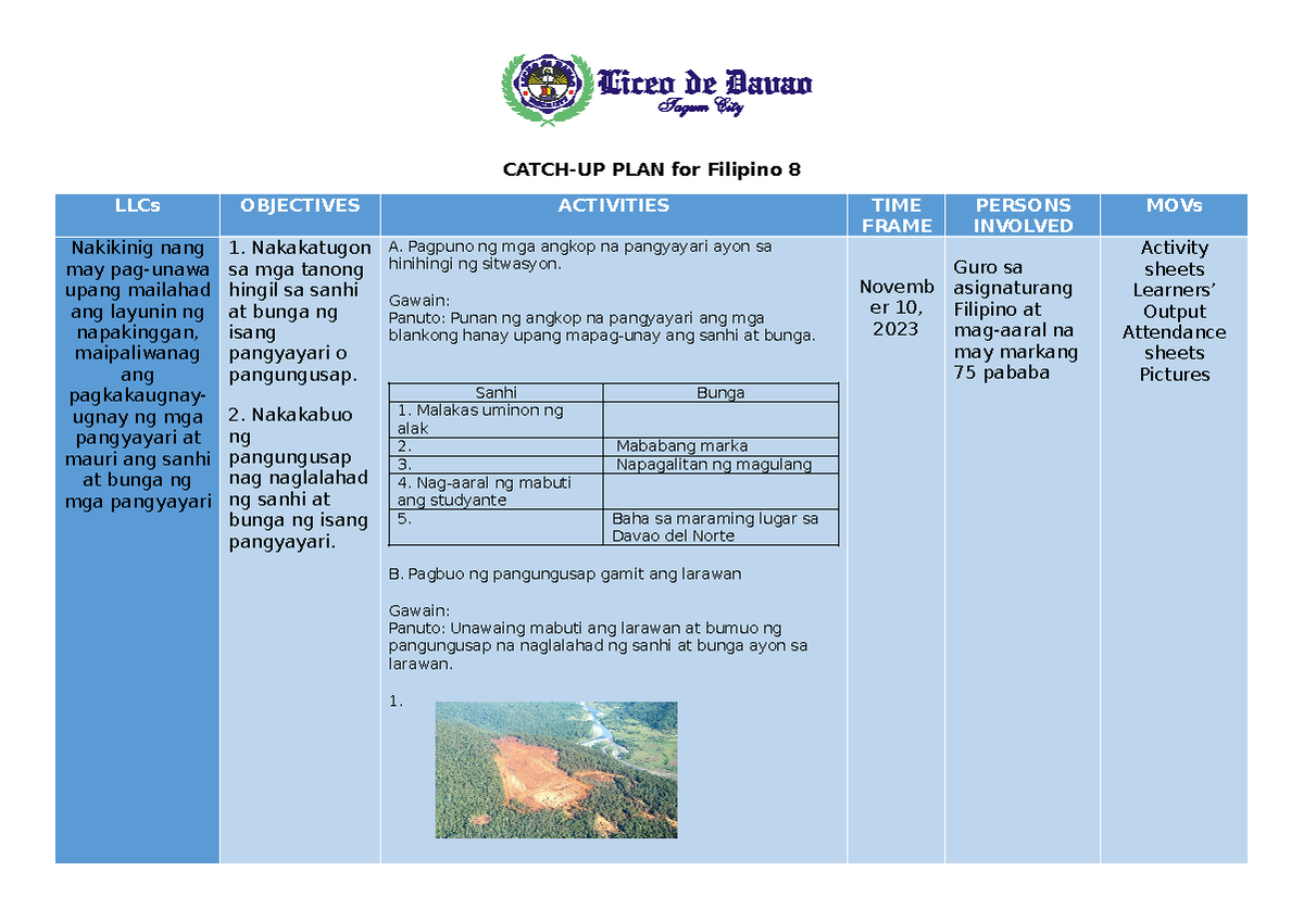 Catch UP PLAN Intervention 8 - CATCH-UP PLAN for Filipino 8 LLCs ...