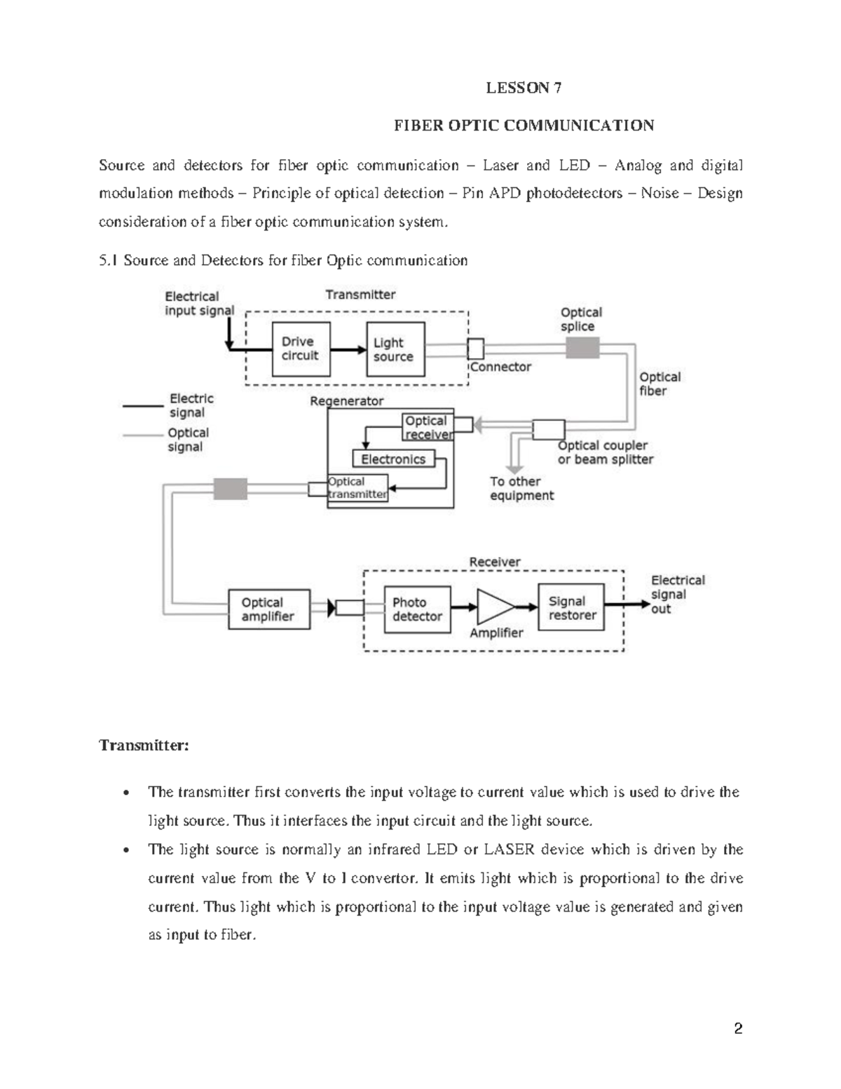 Lesson 7 - Computer systems - LESSON 7 FIBER OPTIC COMMUNICATION Source ...