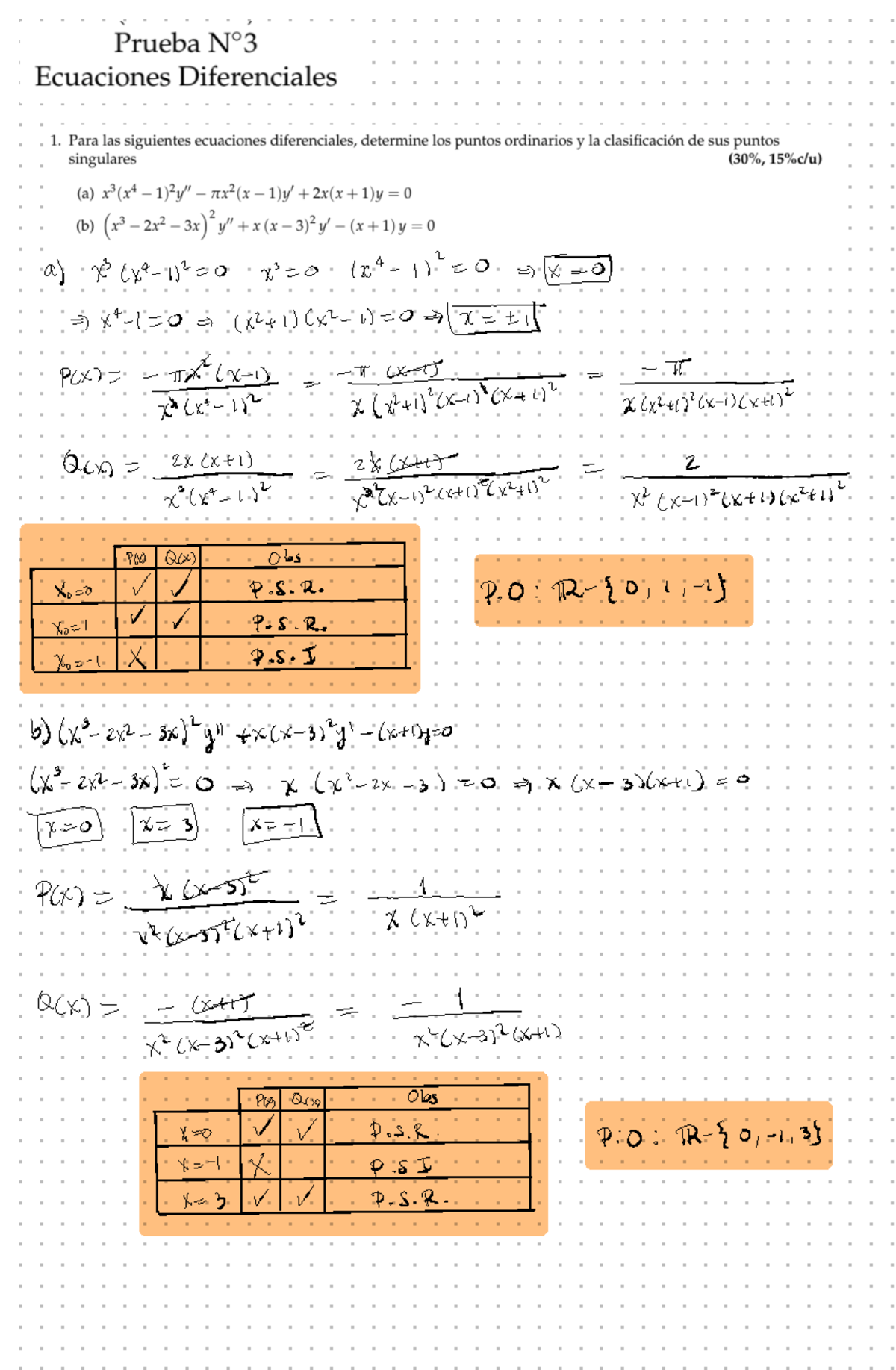 Pauta Prueba 3 Ecuaciones Diferenciales Q4 2023 - Prueba N°3 Ecuaciones Diferenciales 1. Para ...
