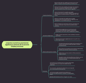 Planta-Necesidades-Semana-1-Luz-Completas - 1 Lecciones para Crecer ...