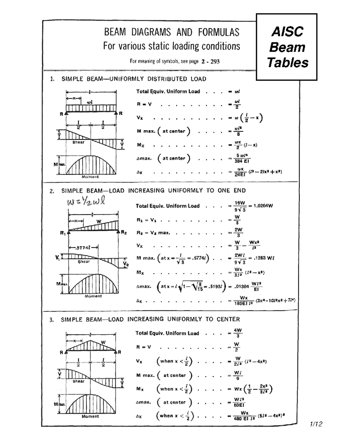 Tabla de Momentos para vigas - Materiales de Construccion - AISC Beam ...