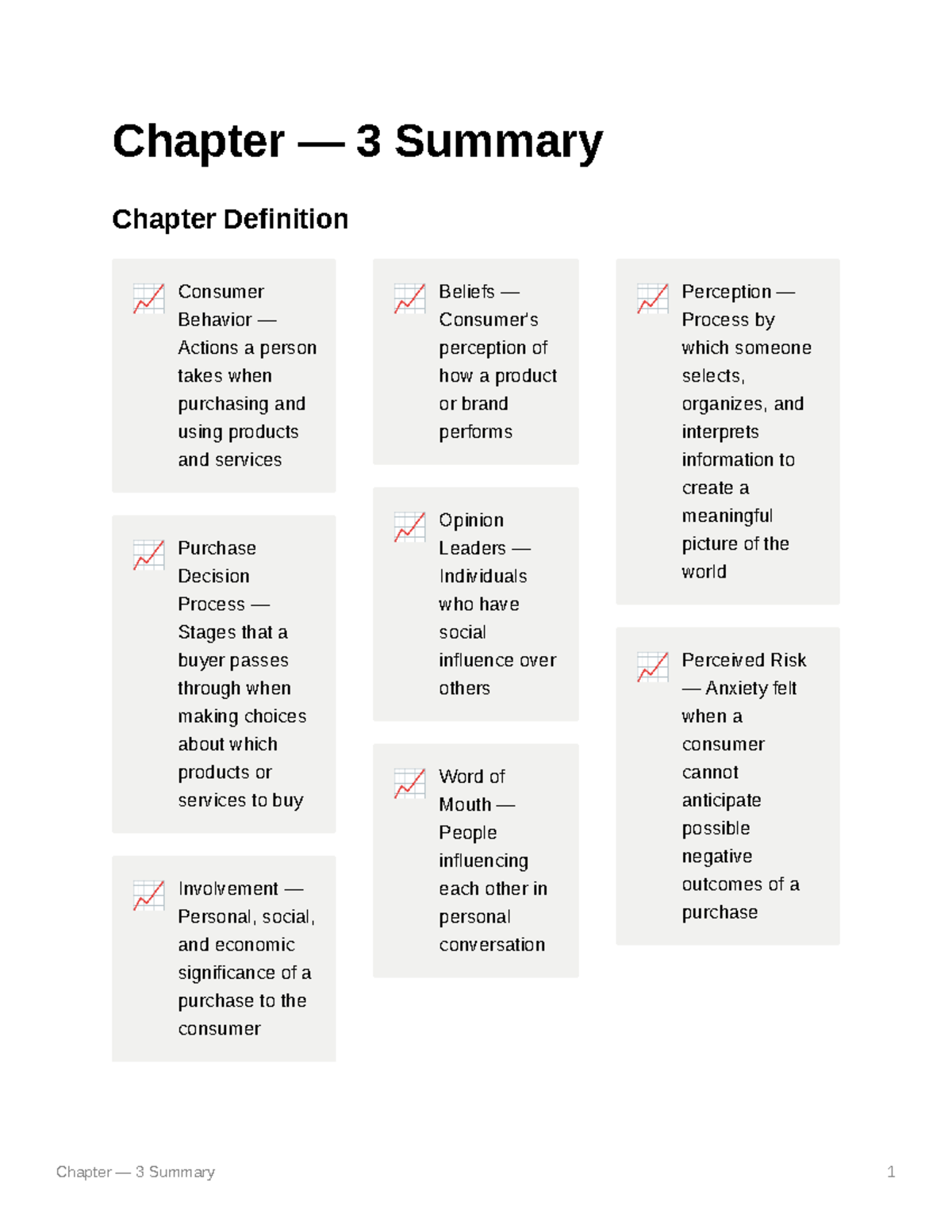 Chapter 3 Summary - Chapter — 3 Summary Chapter Definition ¶ Consumer ...