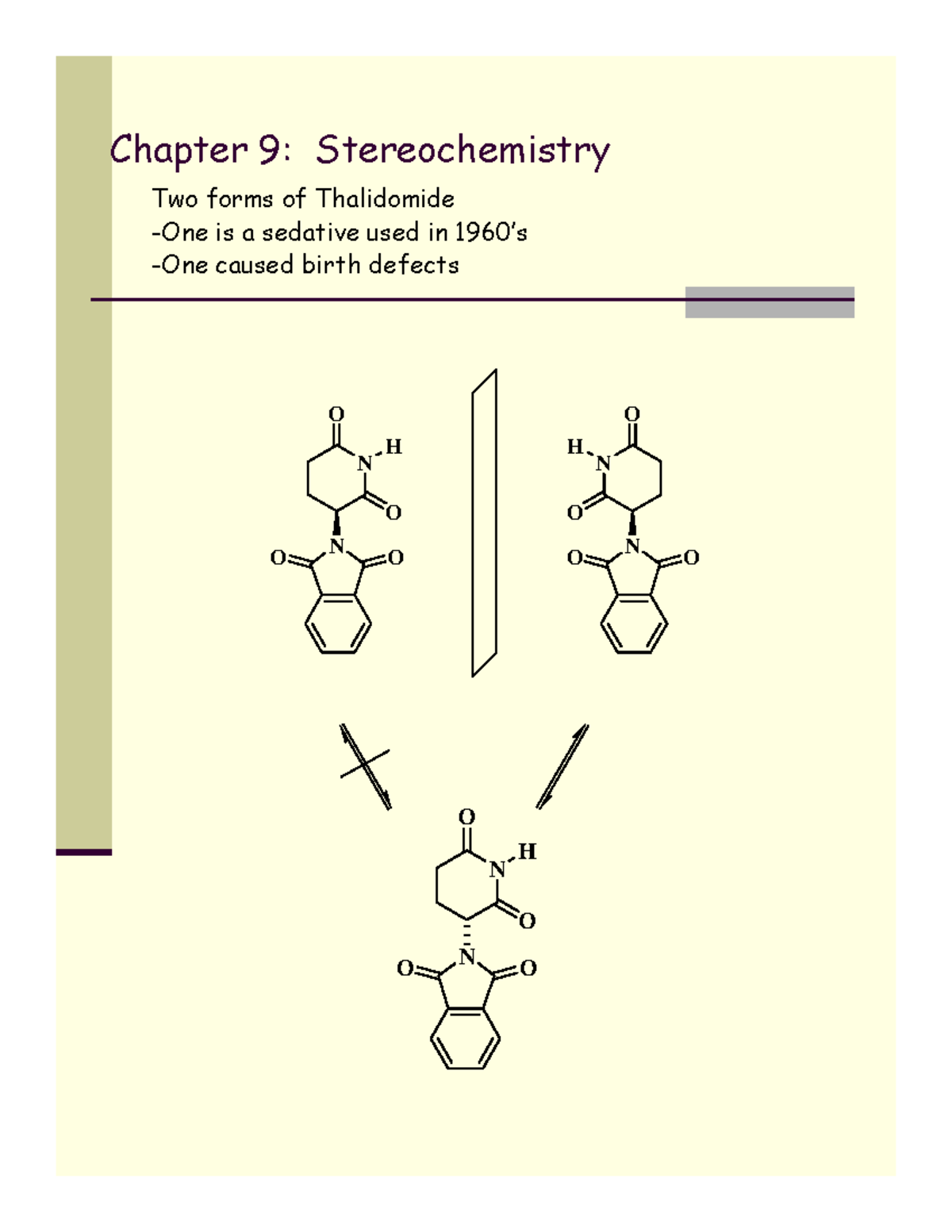 Day 4 Part II Lecture - To those who want to have a deeper ...