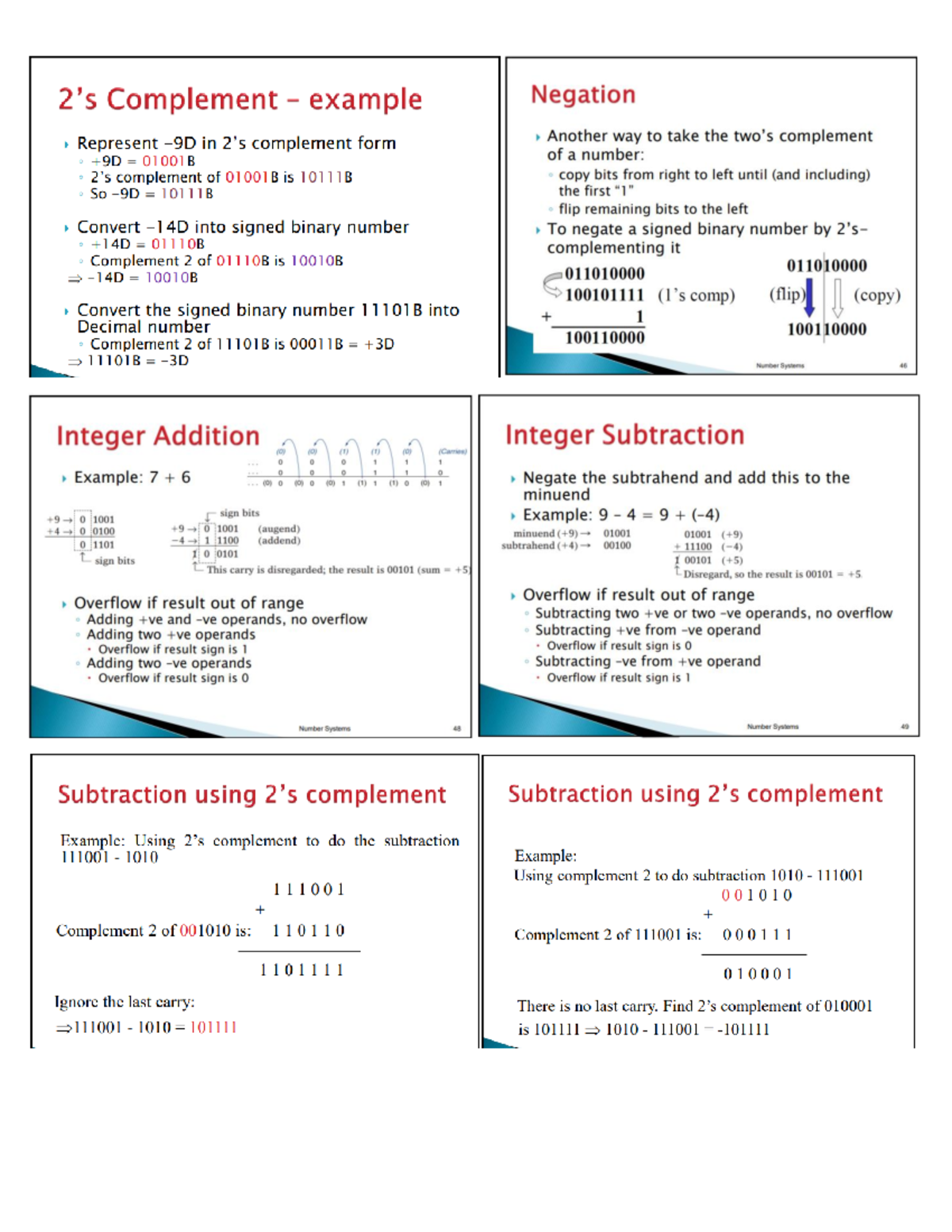 Dld - not - BOOLEAN ALGEBRA There are two standard forms SOP (sum of ...