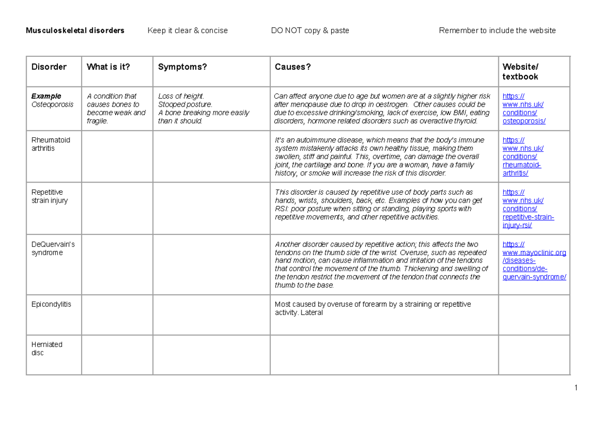 Musculoskeletal disorders research - Lesson 6 - Musculoskeletal ...