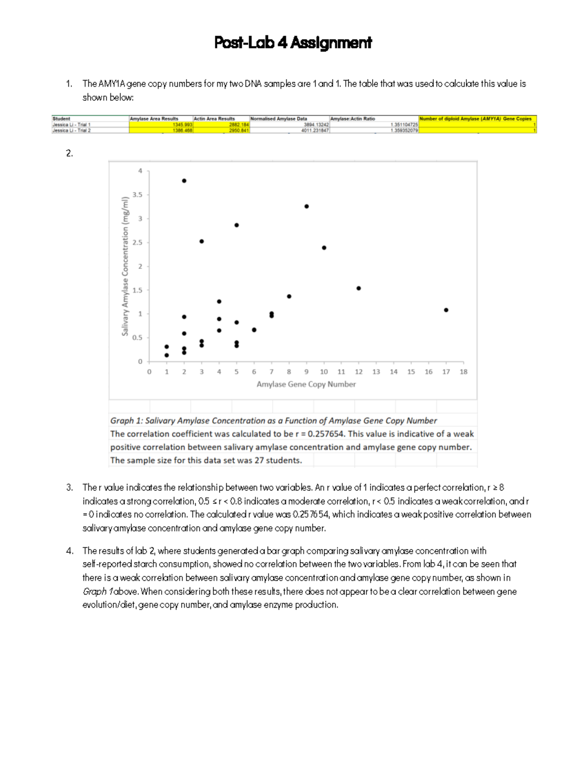 Biology%201A03:%20Post-Lab%204%20Assignment - Post-Lab 4 Assignment The AMY 1 A gene copy ...