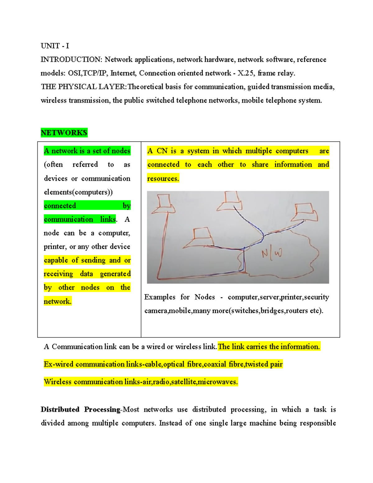 UNIT1 - yes - UNIT - I INTRODUCTION: Network applications, network hardware, network software ...