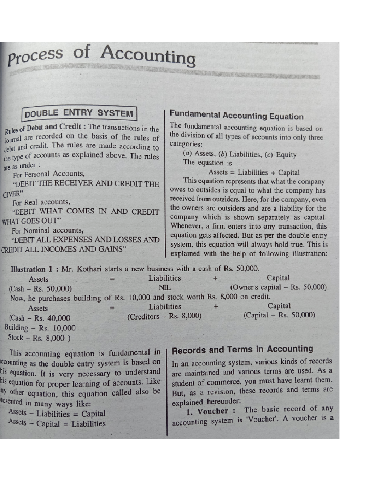 Process of accounting - bcom finance - Studocu