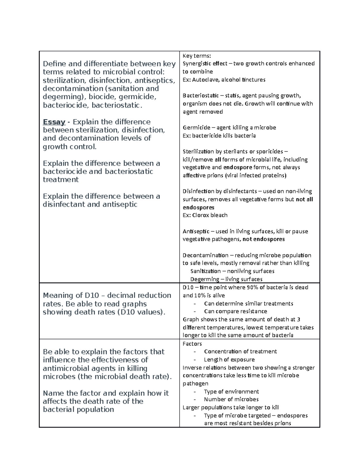 CH 7 - VANDRE’S CLASS. Objectives for exam, if you study this you will ...
