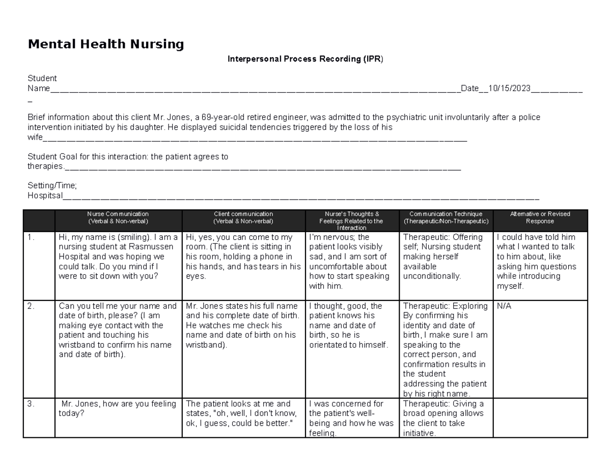 IPR-Form - IPR - Mental Health Nursing Interpersonal Process Recording ...