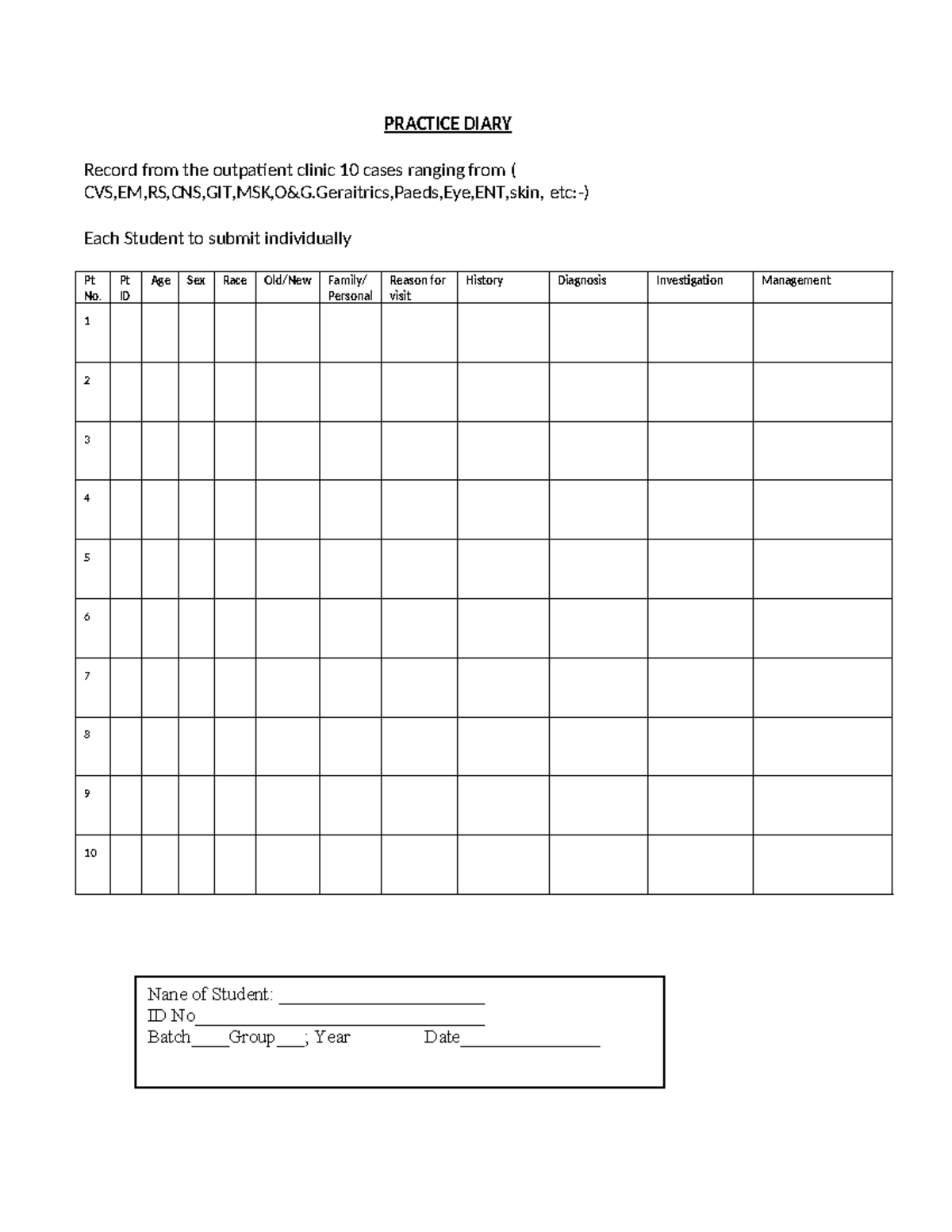 4-A@CASE Diary 10 - PRACTICE DIARY Record from the outpatient clinic 10 cases ranging from ...