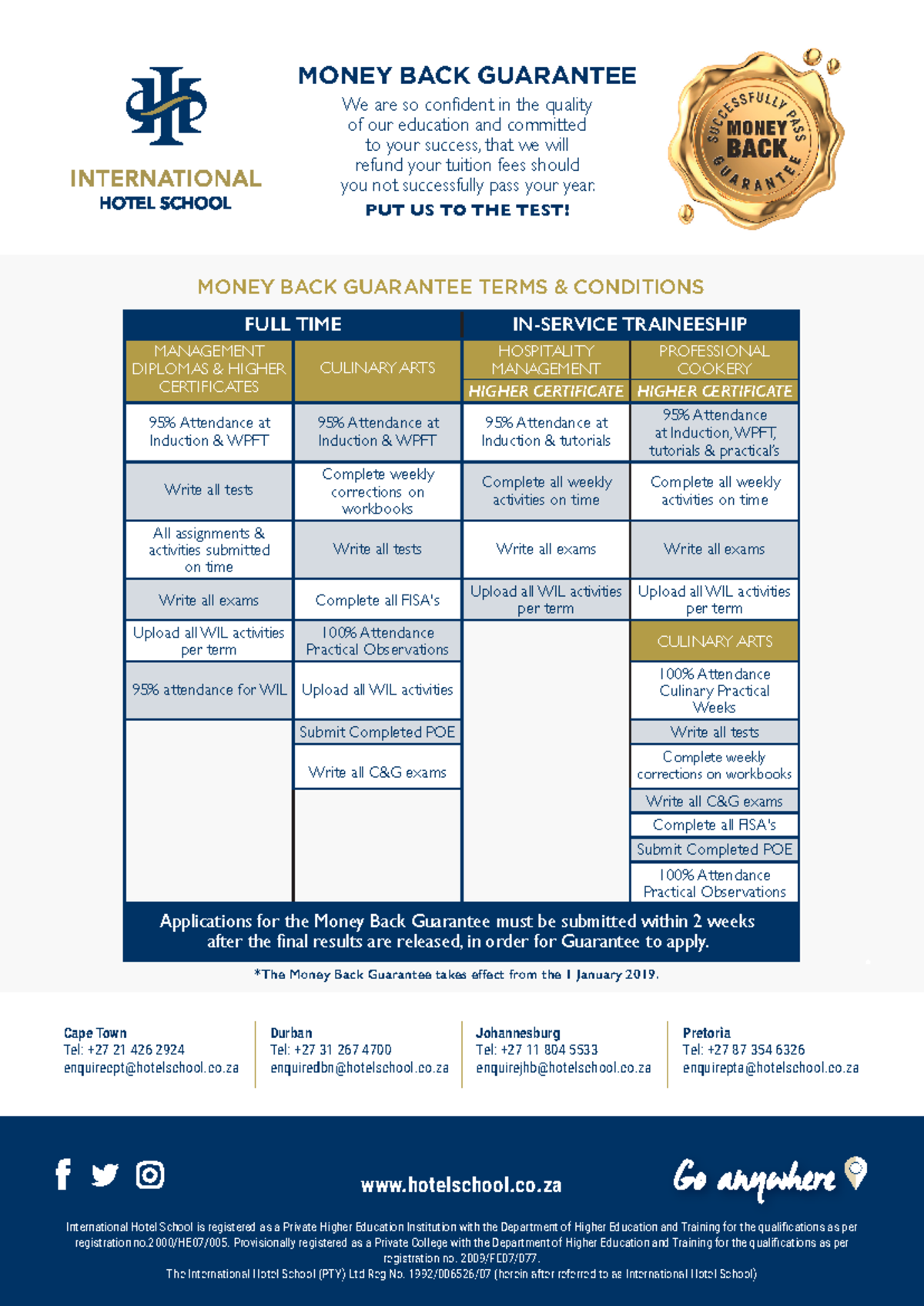 R - It is a form for university - Cape Town Tel: +27 21 426 2924 ...