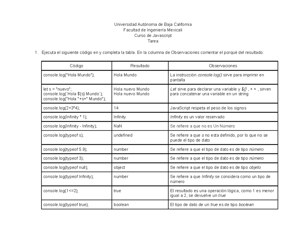 M1 - Curso de Javascript - Universidad Autónoma de Baja California ...