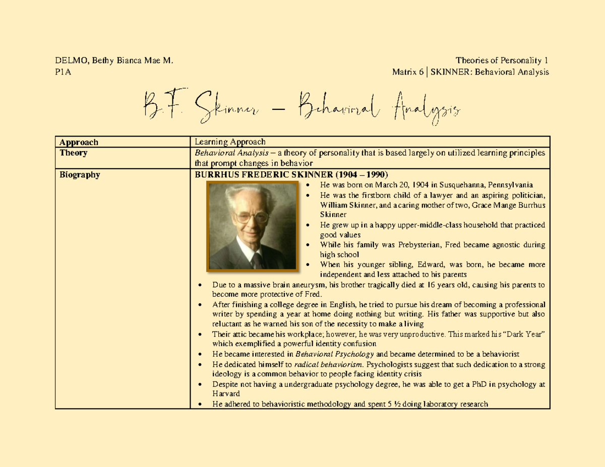 Matrix - Skinner Behavioral Analysis - DELMO, Bethy Bianca Mae M ...