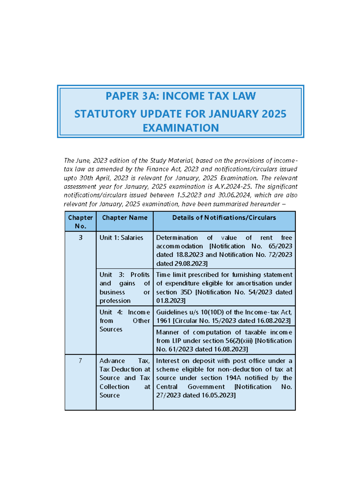 amendments of taxation - PAPER 3A: INCOME TAX LAW STATUTORY UPDATE FOR ...