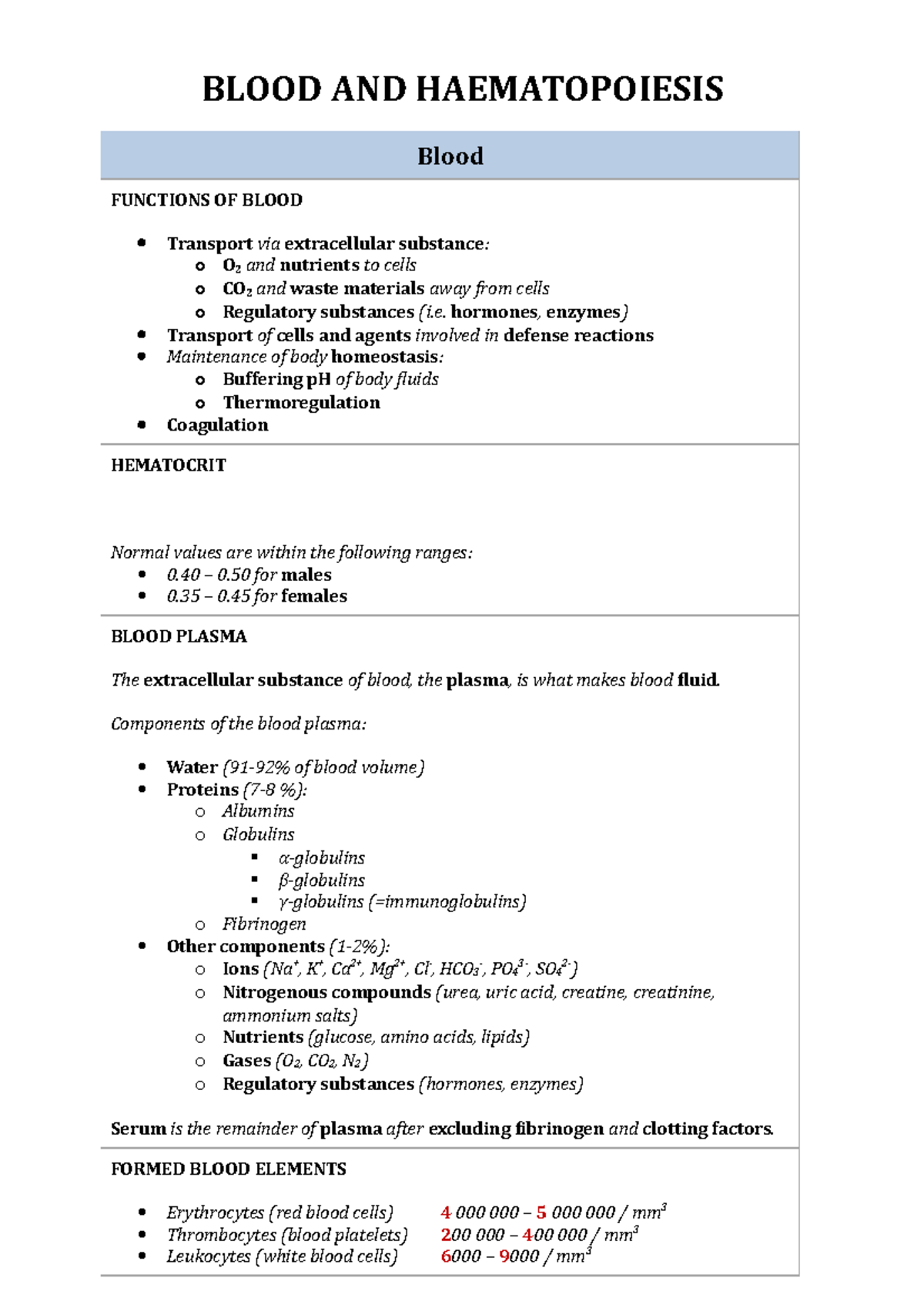 Blood and hemopoiesis (alternate notes) - BLOOD AND HAEMATOPOIESIS ...
