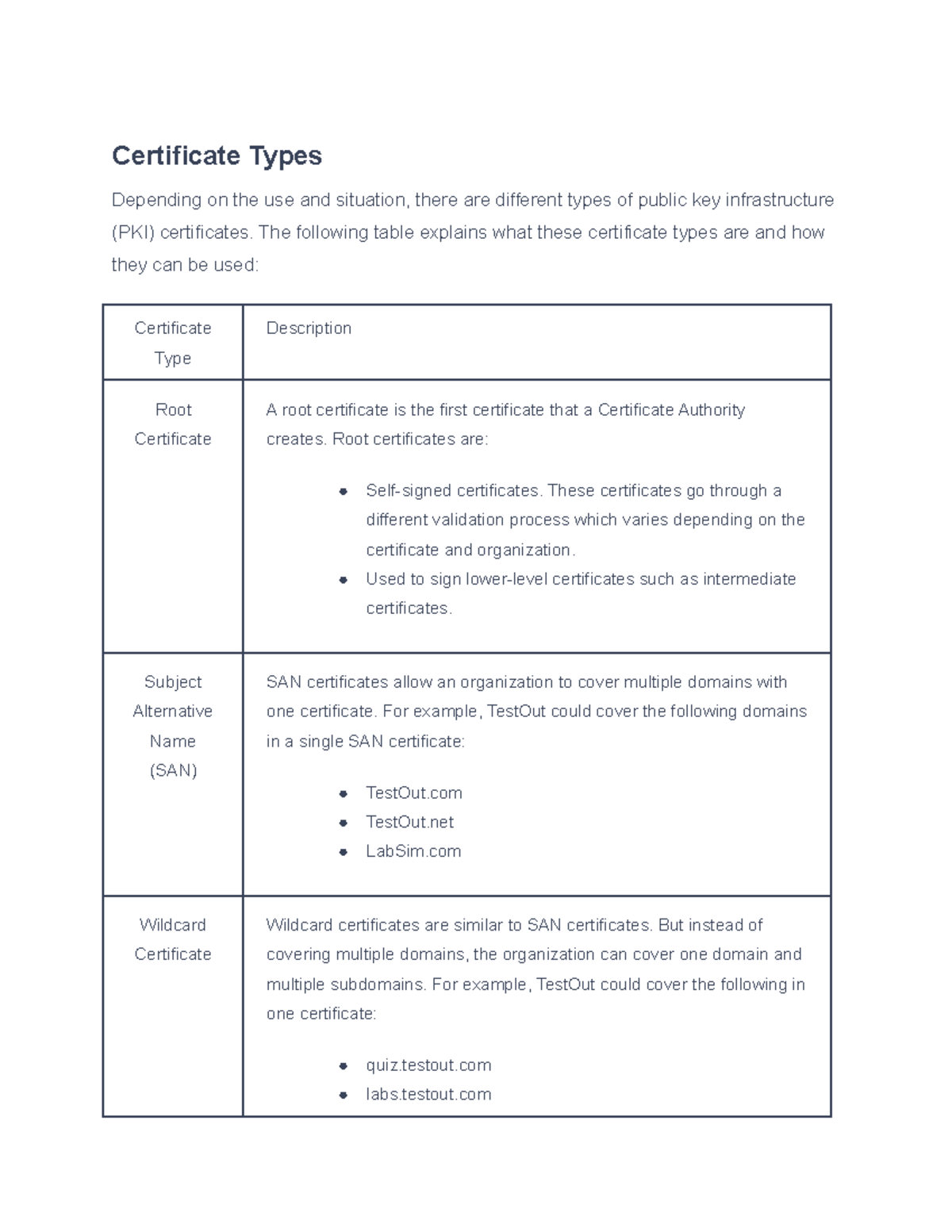 7.5.4 Certificate Types Facts - Certificate Types Depending on the use ...
