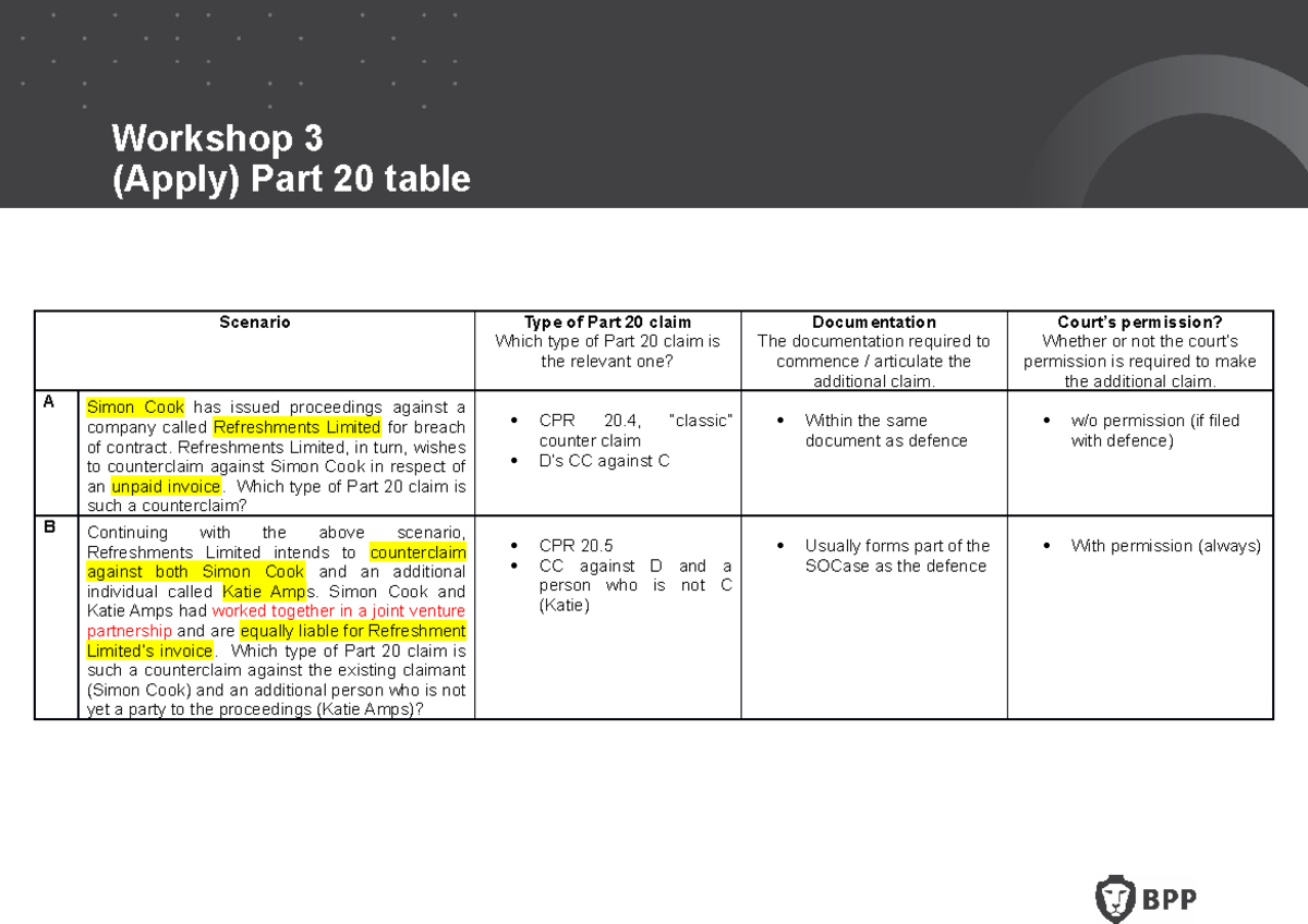 Apply Part 20 table - Summary of Part 20 - BPP - Studocu