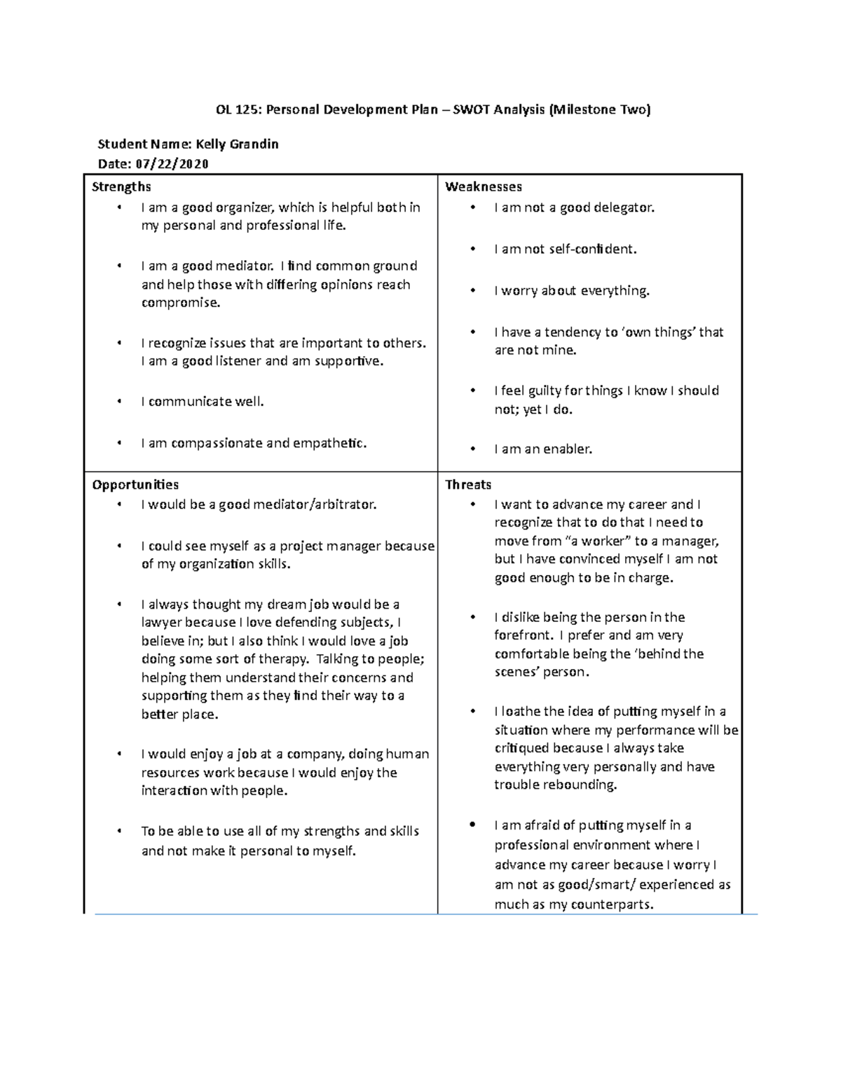 Hum plan - writing plan - OL 125: Personal Development Plan – SWOT ...